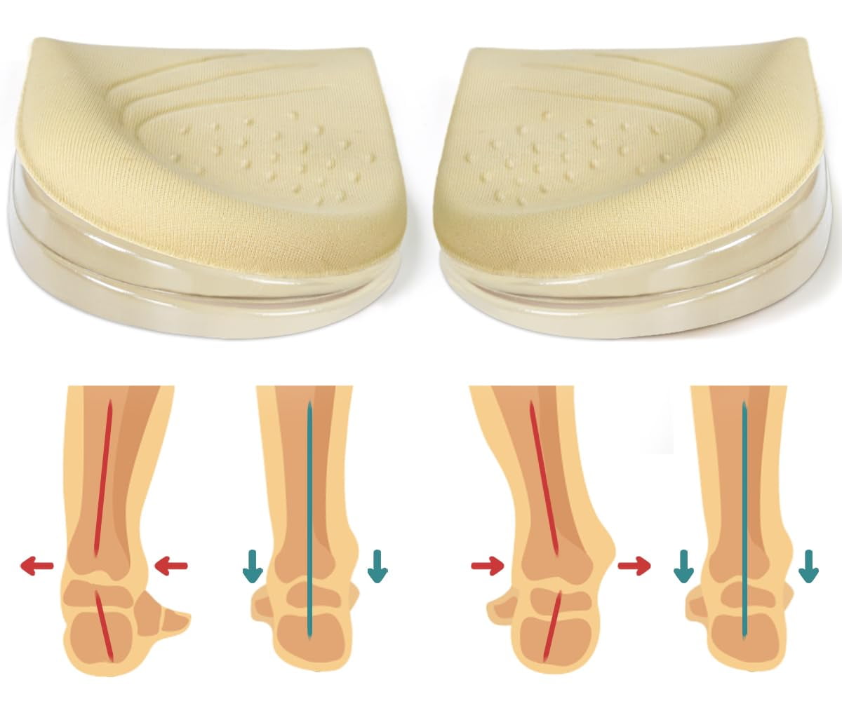 Skyfoot 3 Layers Adjustable Heel Wedge Inserts for Supination ...