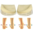 Skyfoot 3 Layers Adjustable Heel Wedge Inserts for Supination ...