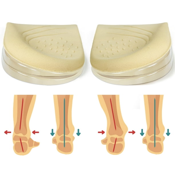 Skyfoot 3 Layers Adjustable Heel Wedge Inserts for Supination ...