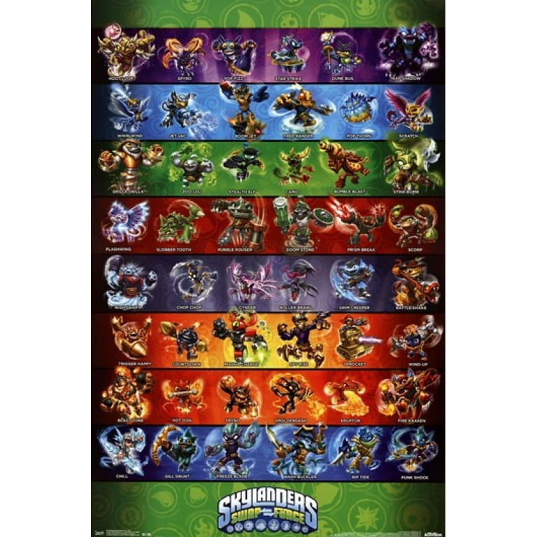 Skylanders Swap Force Poster