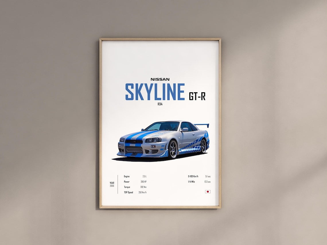 Skyline Nissan Skyline GTR R34 Fast and Furious Car Poster Toyota Print ...