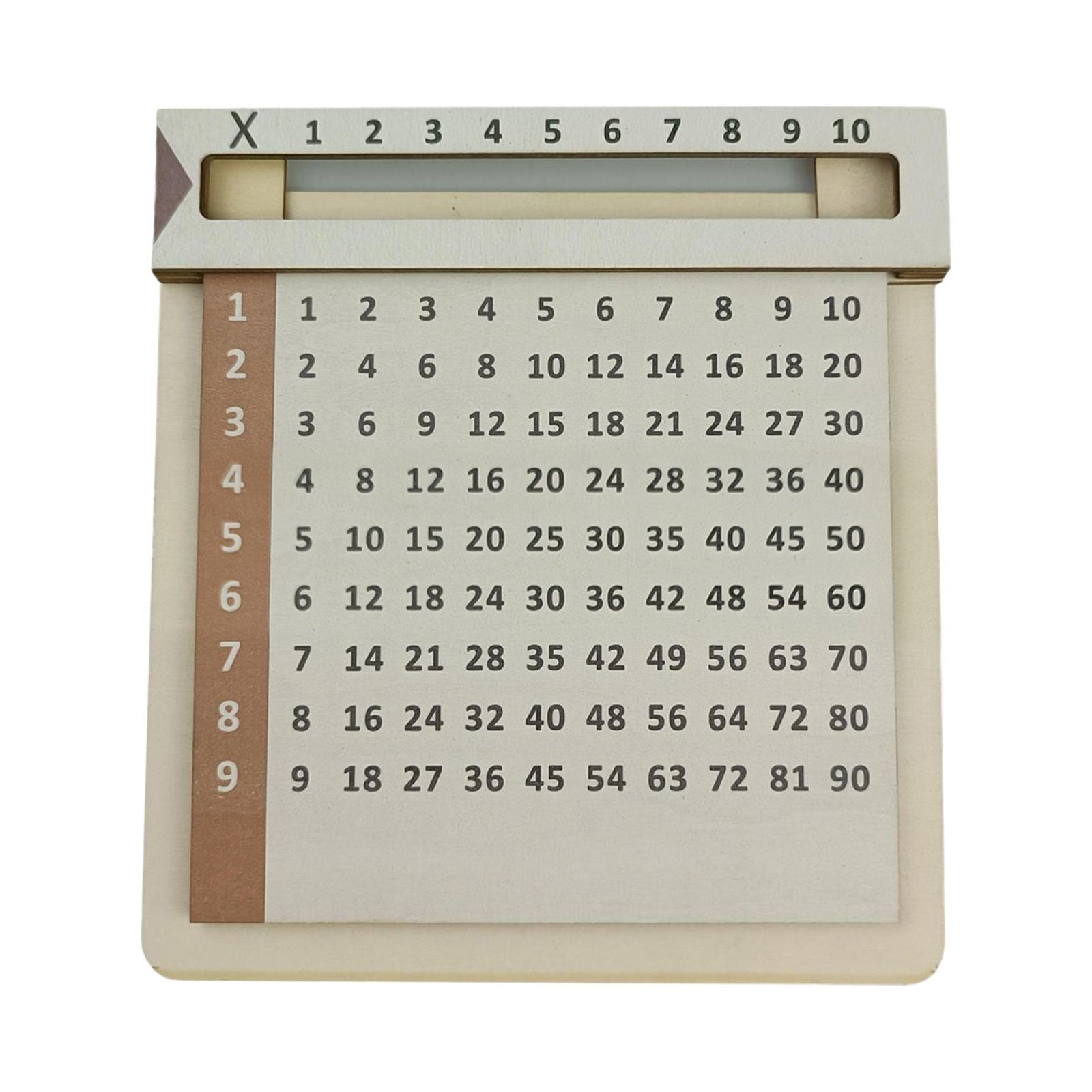 Slidable Educational Multiplication Table Slidable Educational ...