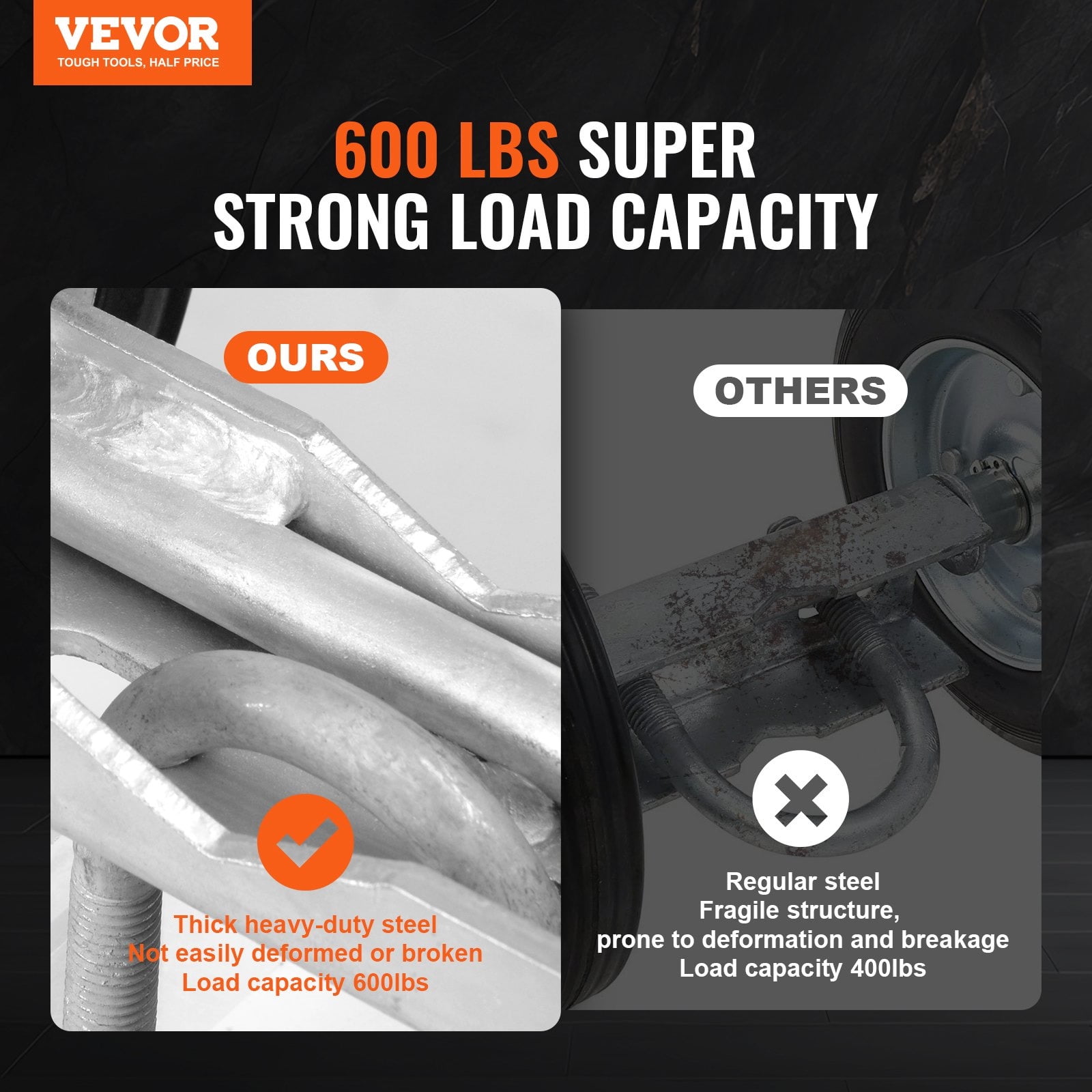 Sliding Gate Kit 6” Heavy Duty Rolling Hardware for Door 600 lbs Load ...