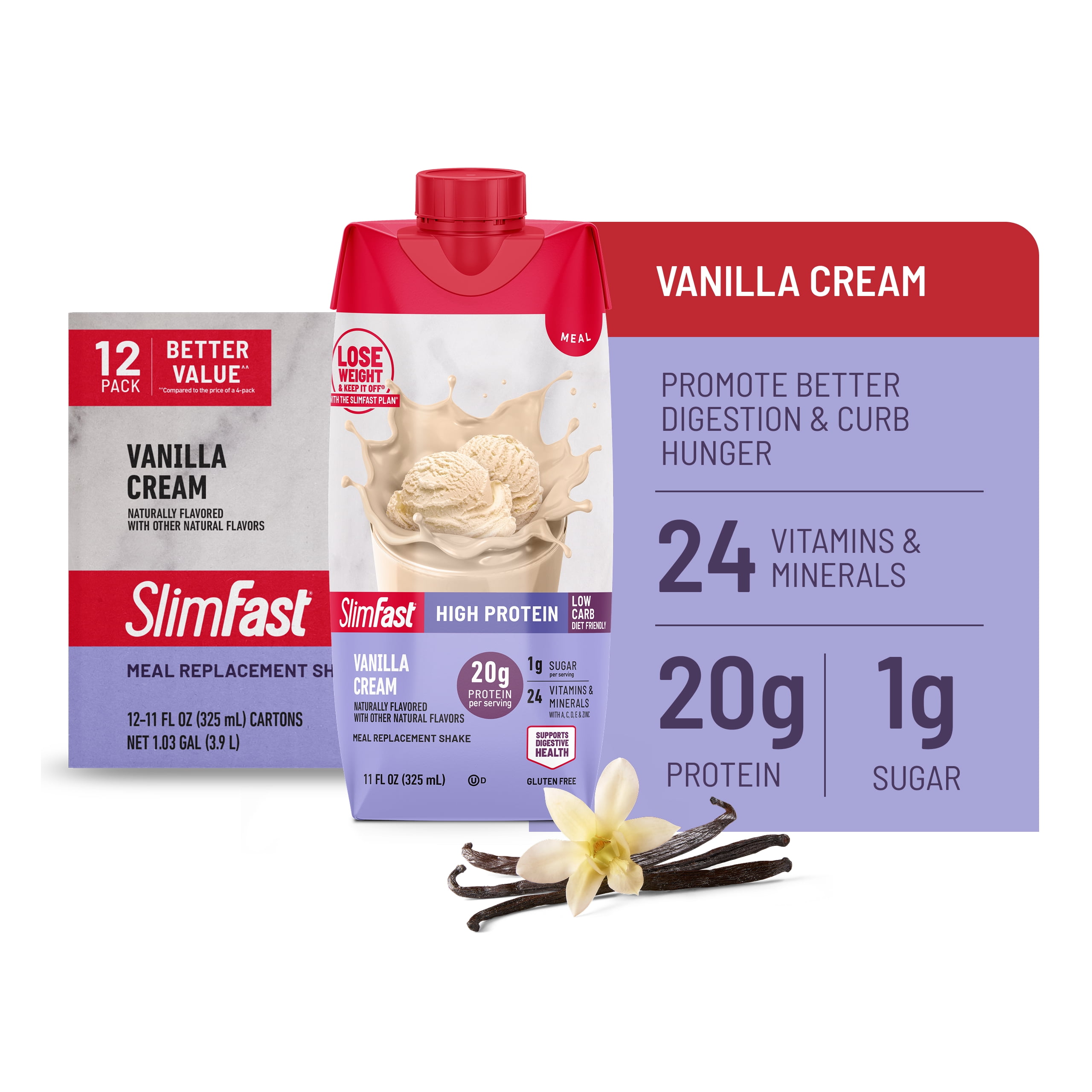 SlimFast Protein Shake, Vanilla, Meal Replacement with 20g Protein, Low ...