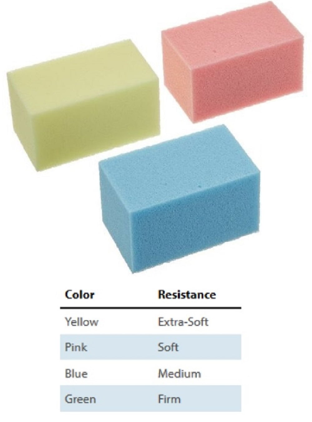 Slo-Foam Hand Exercisers Assortment (Pack of 12) - Walmart.com