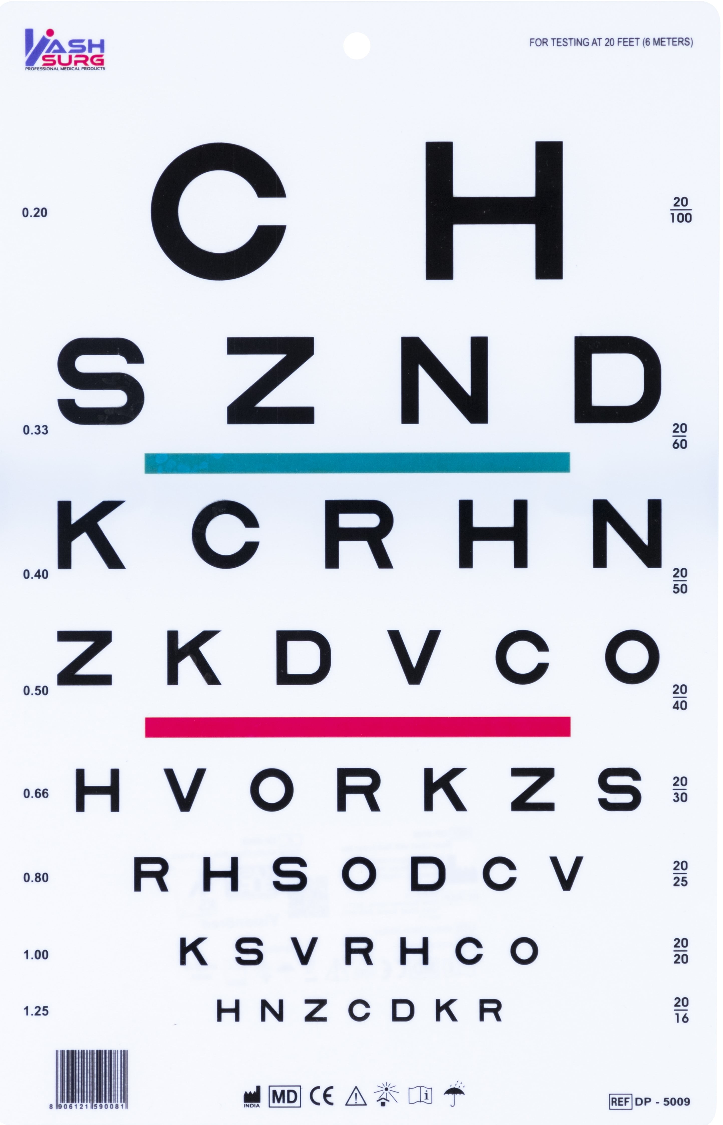 Sloan Chart with Red Green Bar Visual Acuity Test 6m / 20ft - Walmart.com
