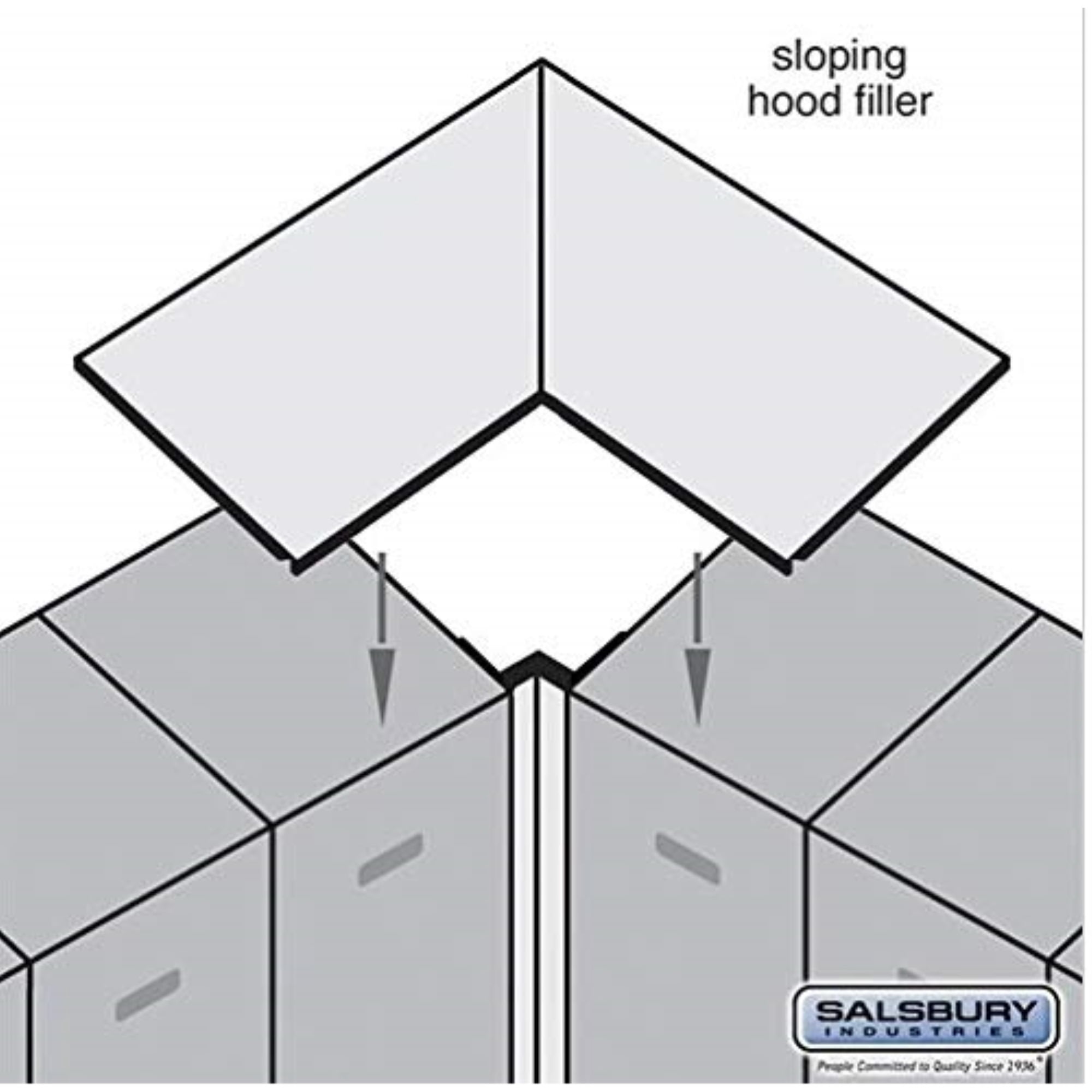 Sloping Hood Filler - Corner - for Heavy Duty Plastic Locker - Gray ...