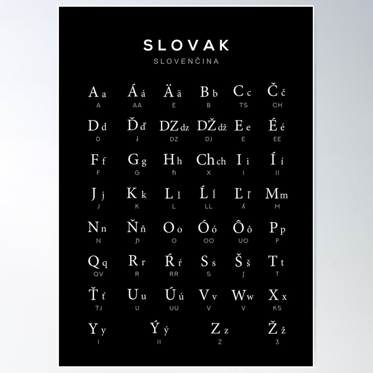 Slovak Alphabet Language Learning Chart, Black Poster Wall Art, Modern ...