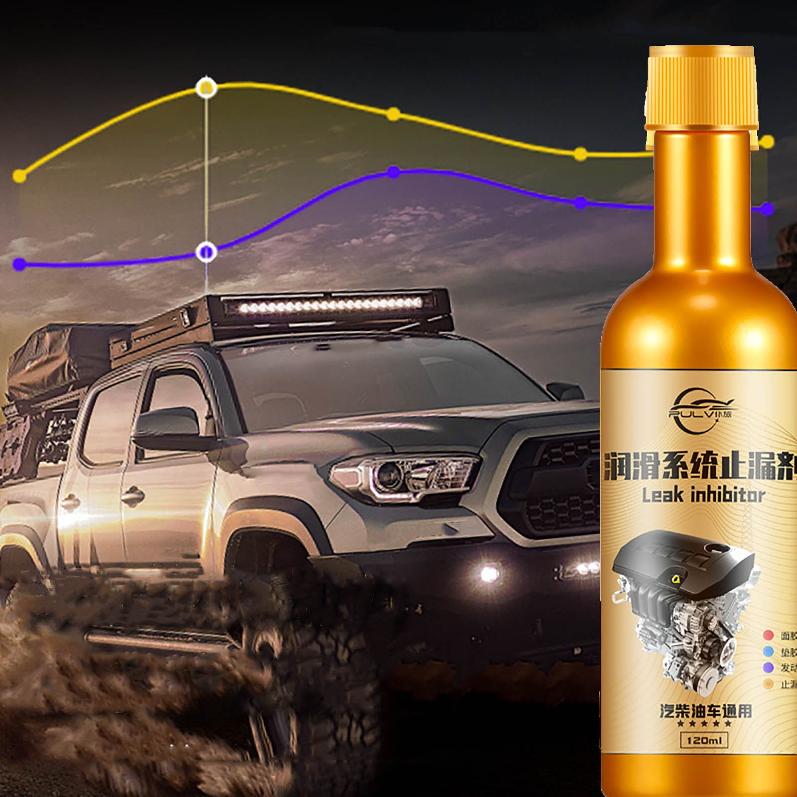 Sltwyw Car Fuels Treasure Engine Cleaner 120ml – Carbon Deposition ...