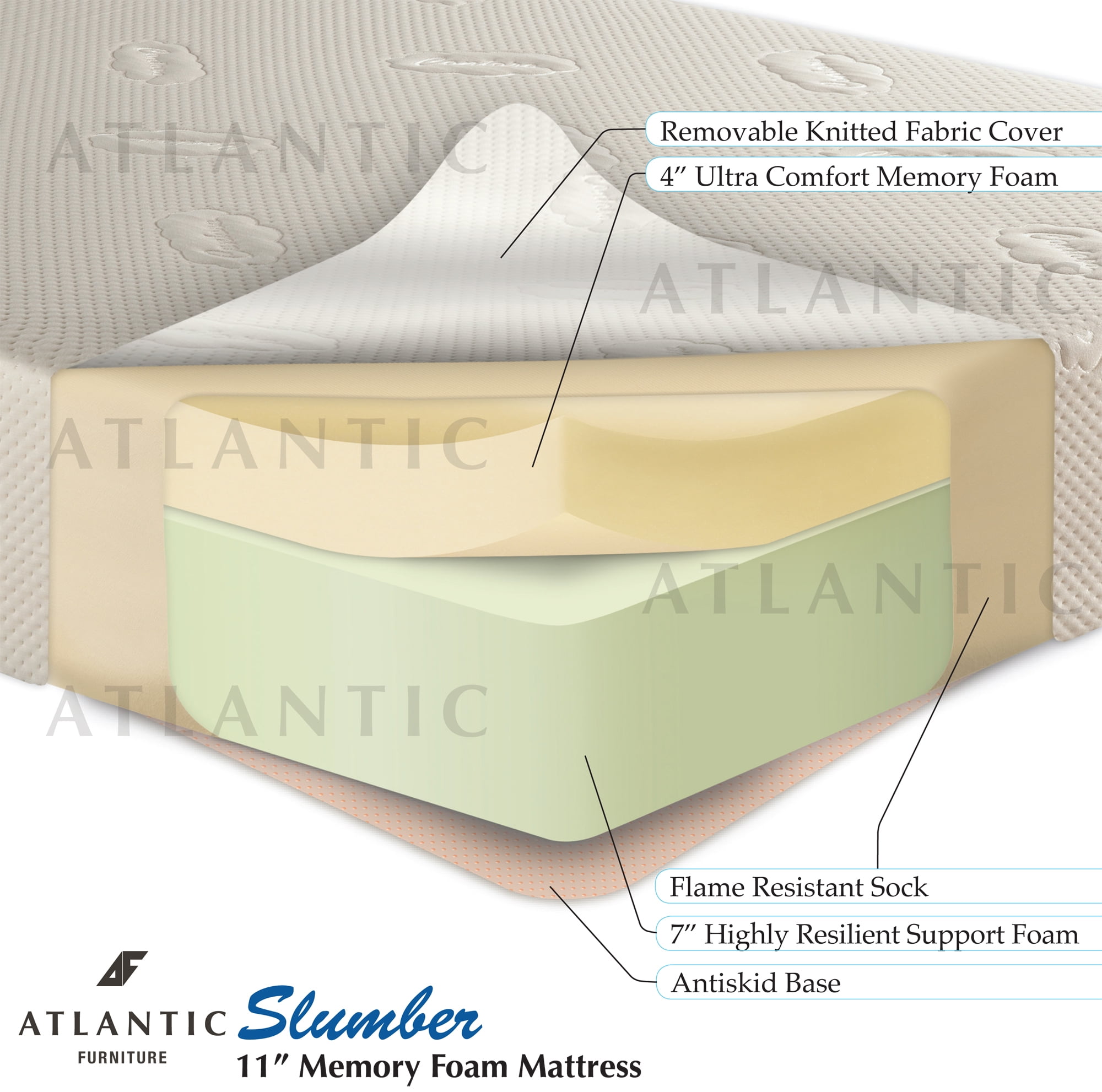 Slumber Memory Foam Mattress 11 inch Twin - Walmart.com