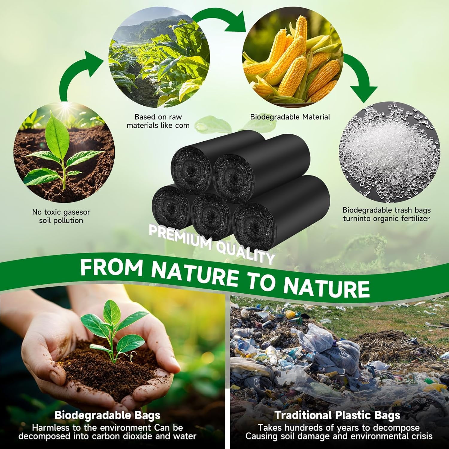 Small Bathroom Trash Bags 2 Gallon - Black Mini Garbage Bags With ...