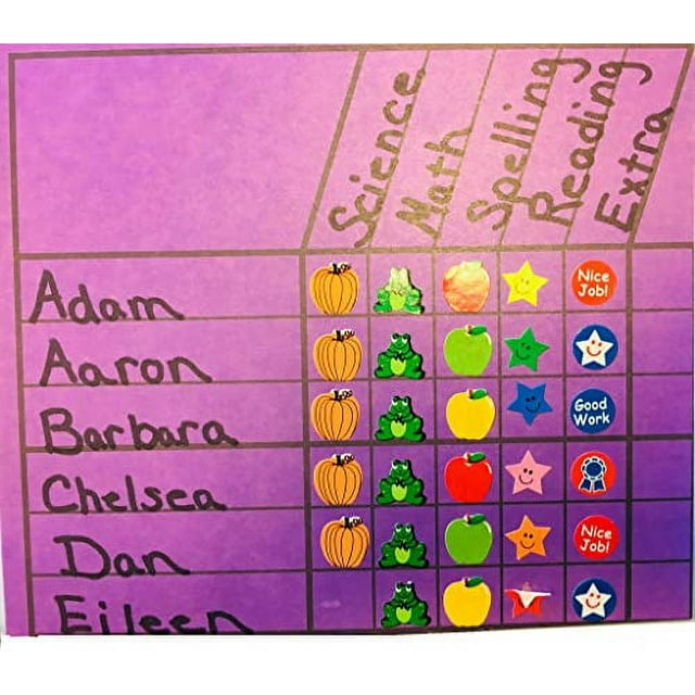 Small Charts Set of 12 White- Perfect for Encouraging Positive ...