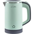 Small Electric Kettle Stainless Steel, 0.8L Portable Tea Auto Shut-off ...