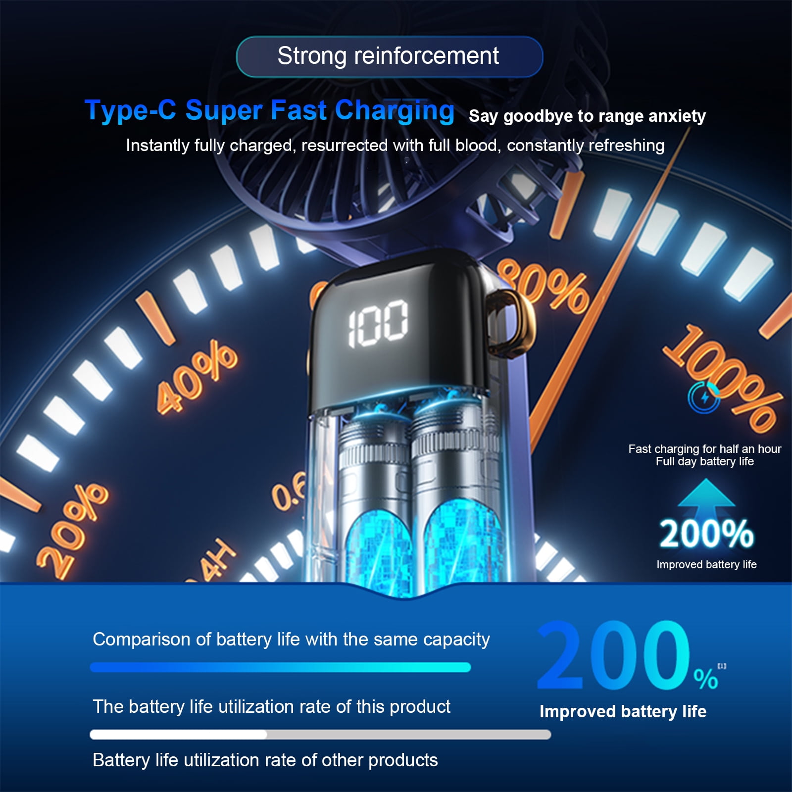 Small Fan,Noise Reduction Silent Adjustable Wind Speed Indoor Noise Fan ...