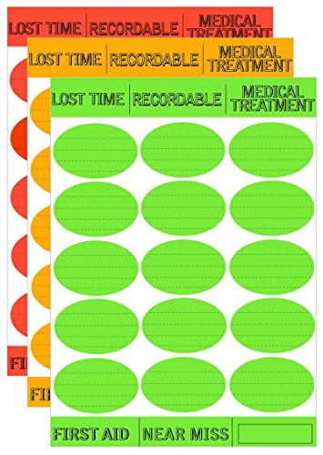 Small Injury Tracking Poster 15" x 36" - Walmart.com