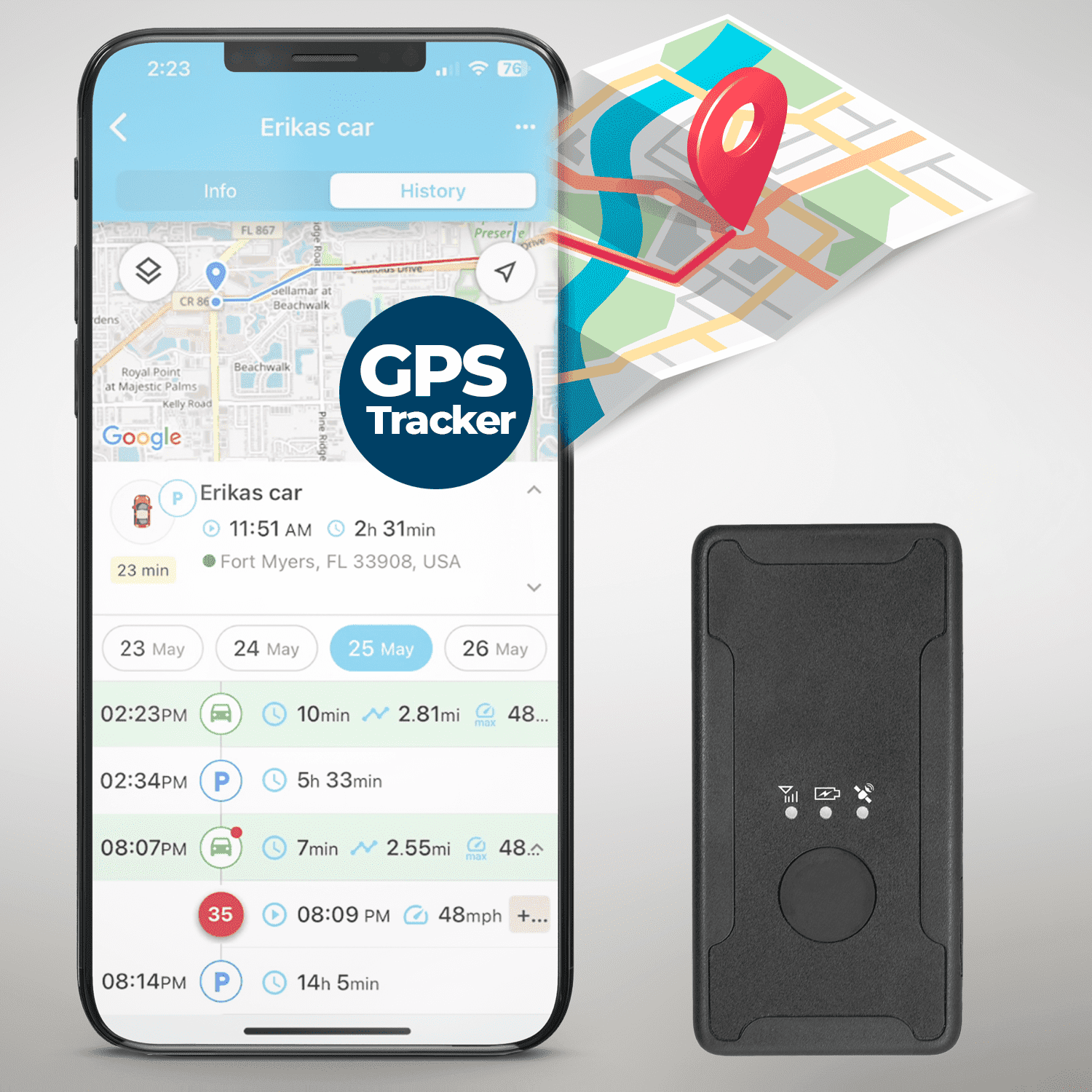GPS Realtime Trackers