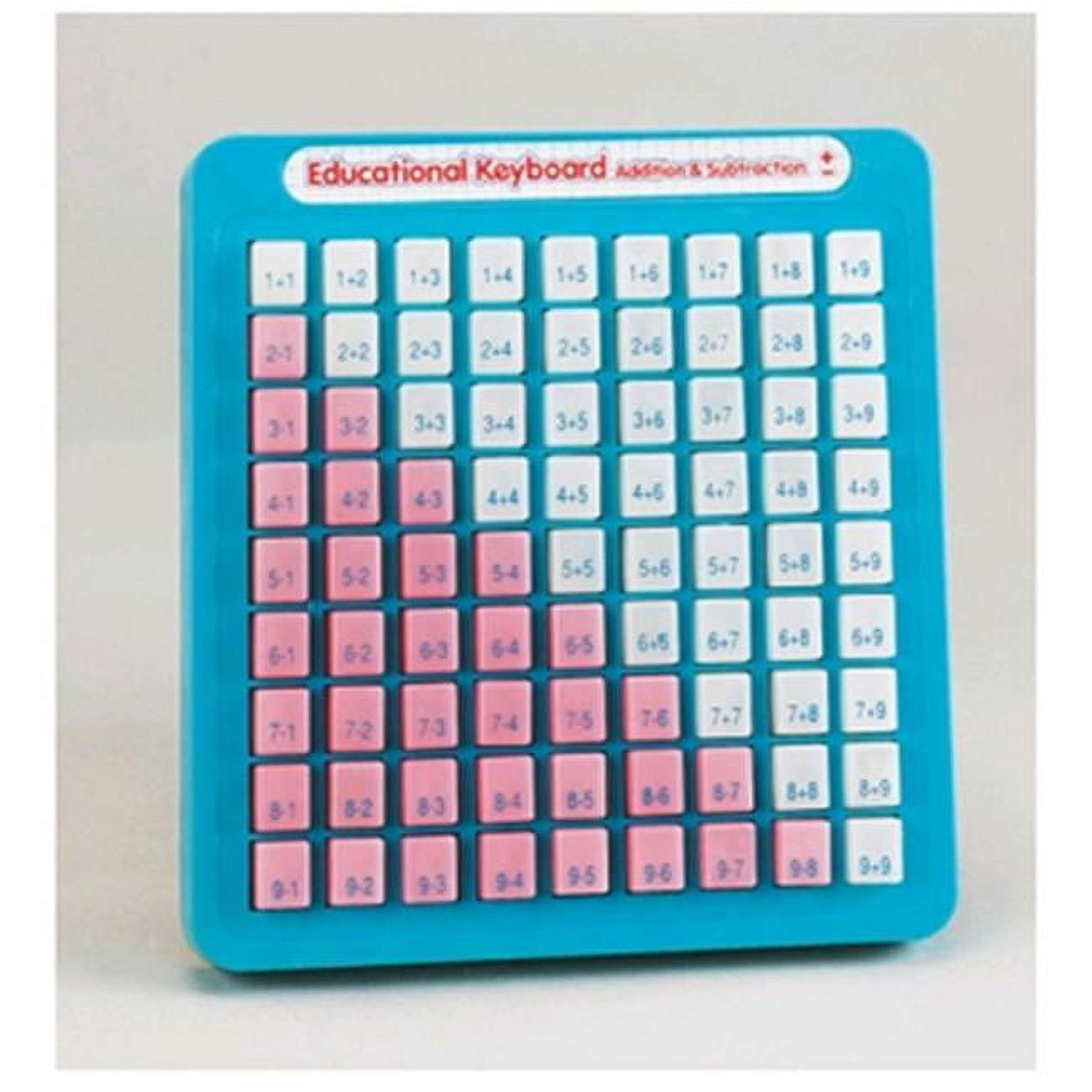 Small World Toys Math Keyboards Addition-Subtraction - Walmart.com