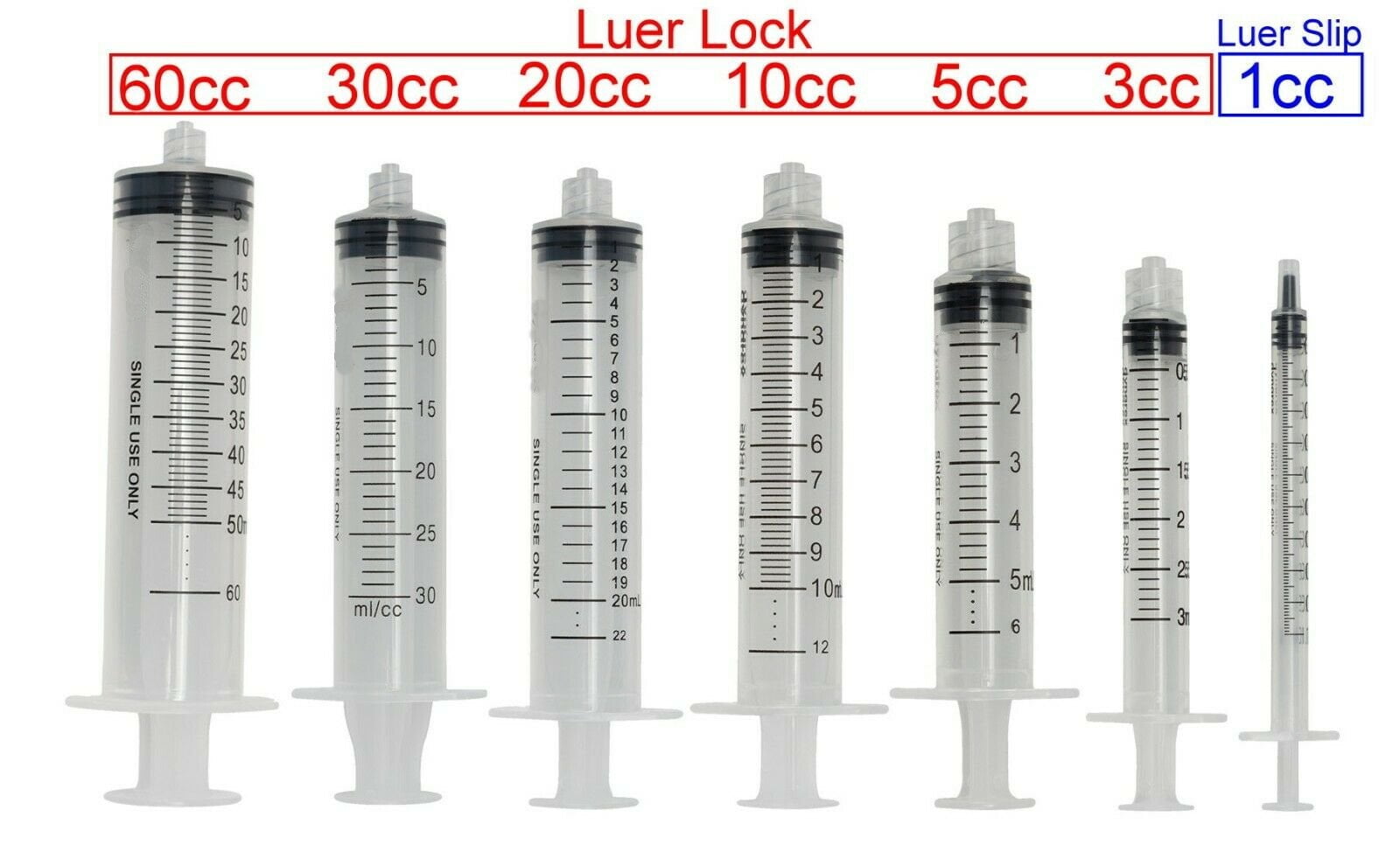 Small and Medium Animal Feeding Tube 5fr x 15" & 50cc Syringe Tube ...
