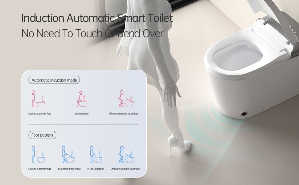 Smart Bidet Toilet with Auto-Open Seat & Foot Sensor Control. Tankless ...