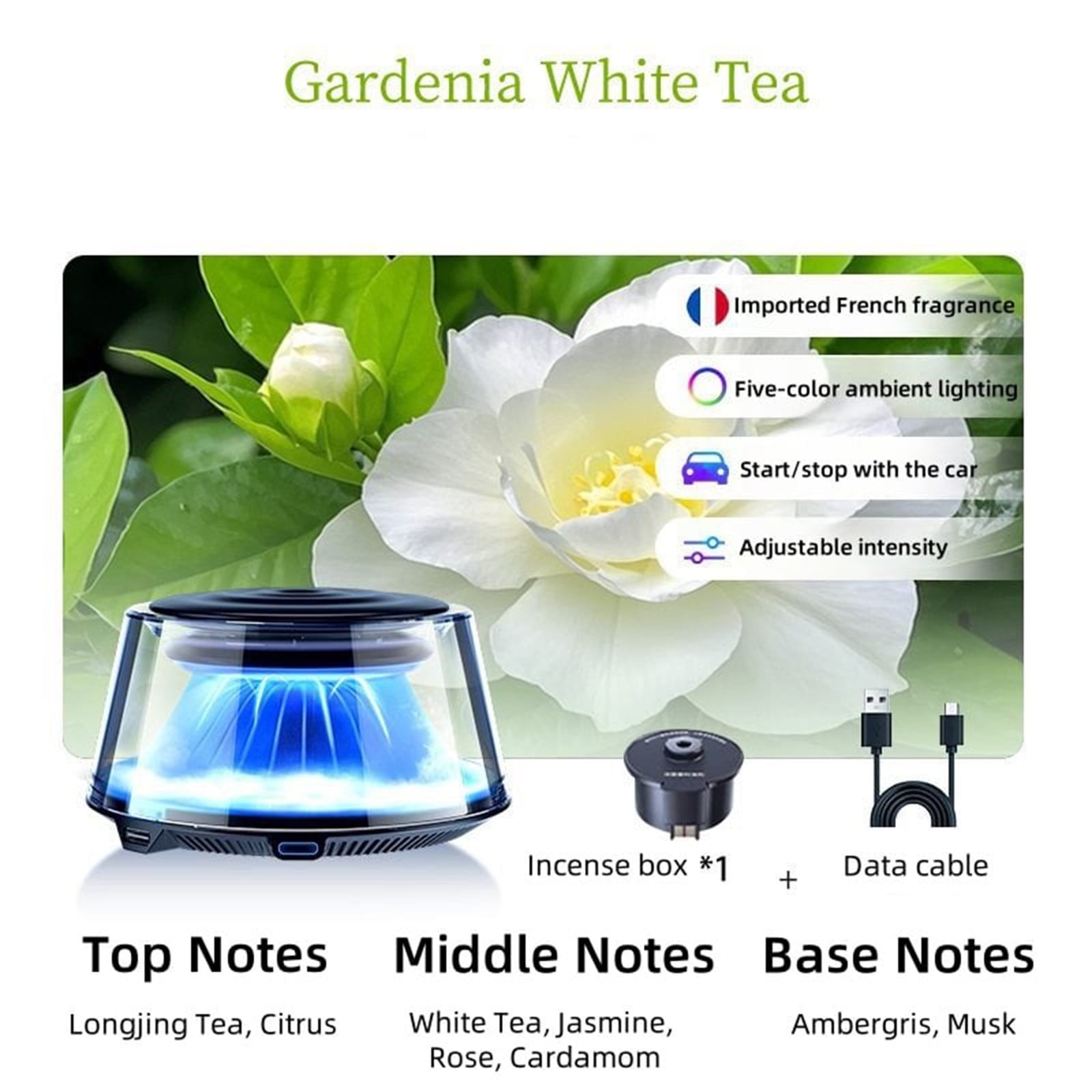 Smart Car Air Freshener Diffuser | Automatic Sensing Mist | 15ml ...