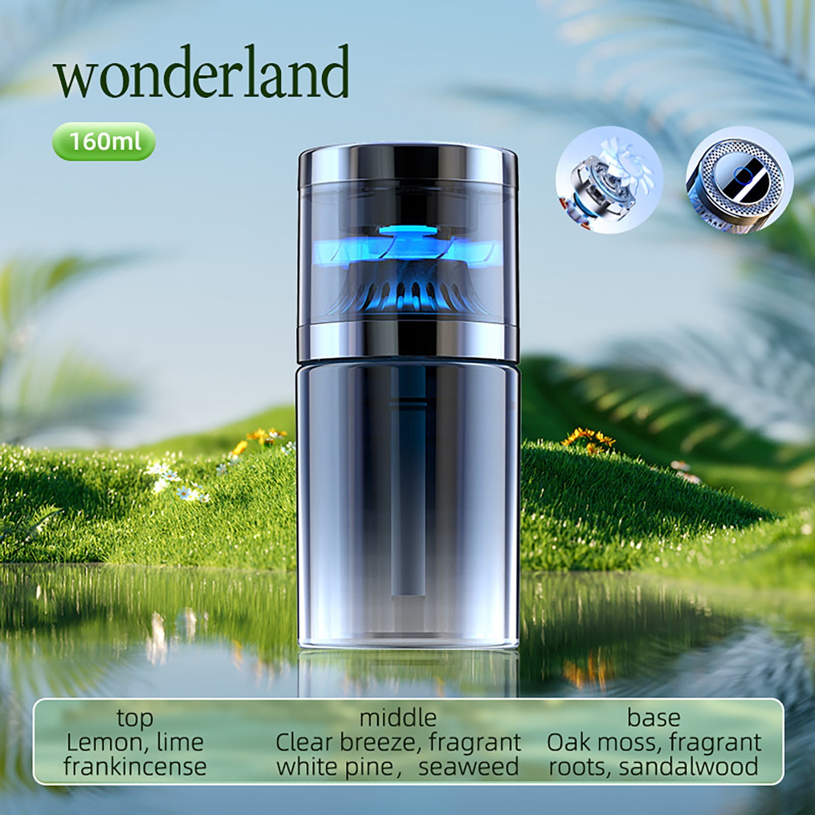 Smart Car Aroma Diffuser - Automatic On/Off Fragrance Diffuser for Men ...