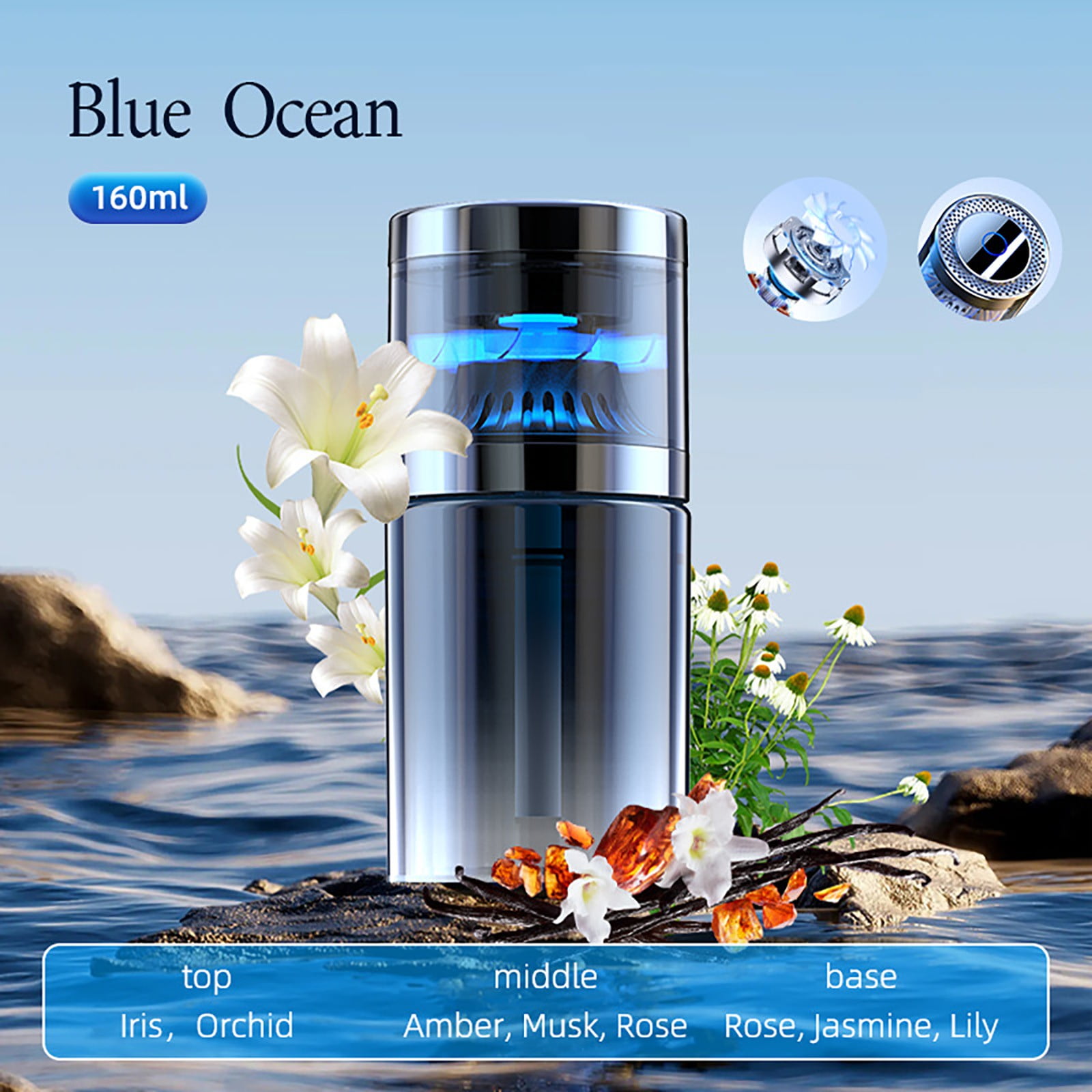 Smart Car Aroma Diffuser - Automatic On/Off Scent Device for Men and ...