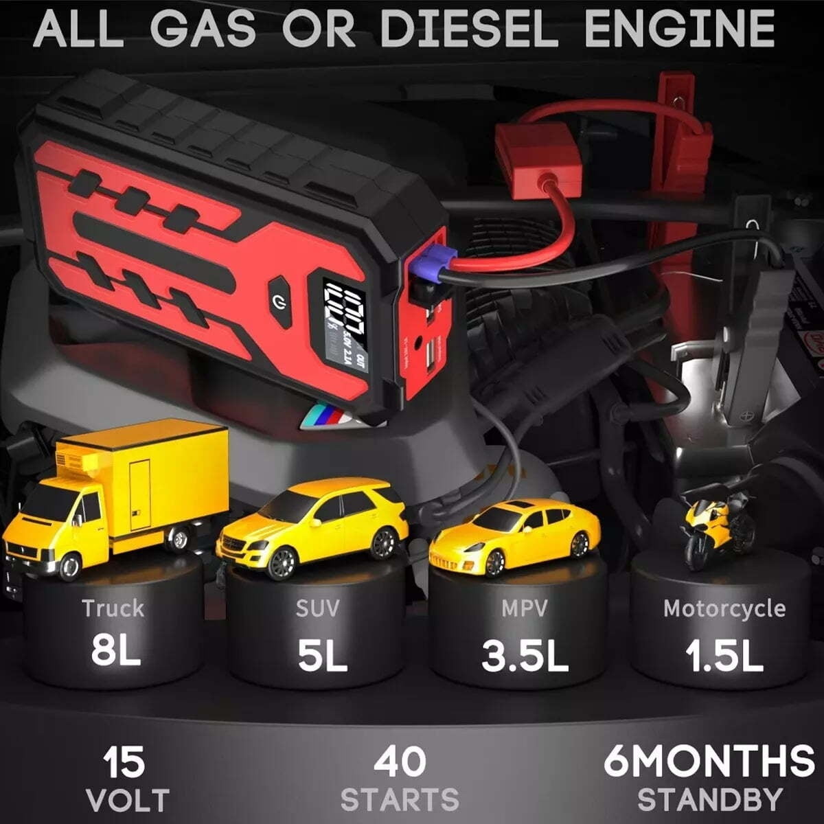 Smart Charger WMC-12V6A 6 Amps 12V Fully Automatic Automotive Battery Charger Lucky - Walmart.com