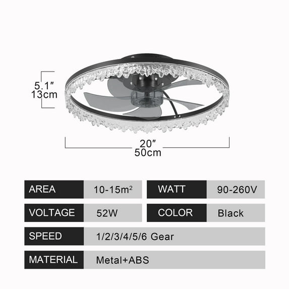Smart Flush Mount Ceiling Fan with Light – 20-inch Integrated LED ...
