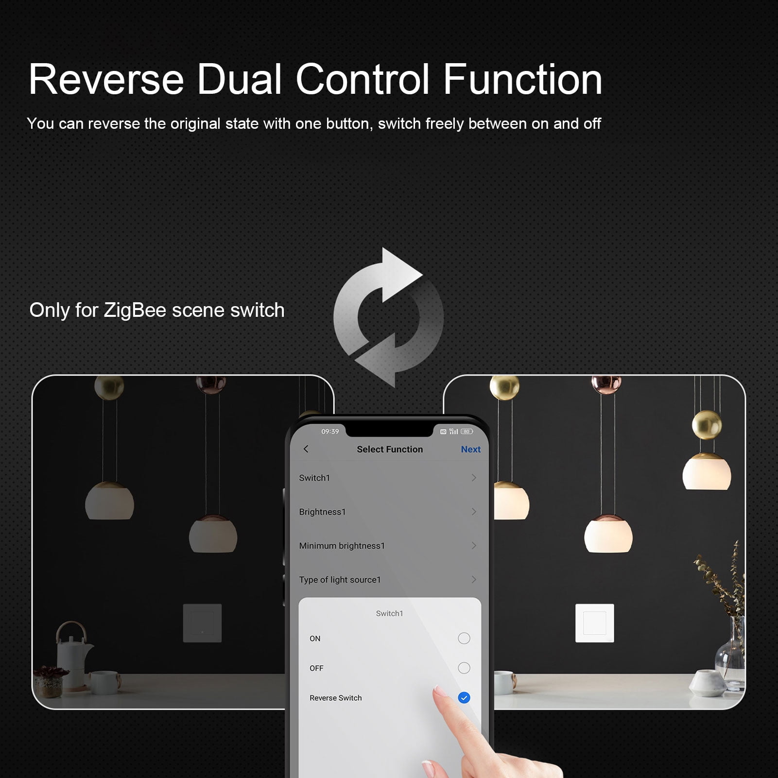 Smart Home Control Panel, 3 Gang, APP Control, Timer Function Device ...
