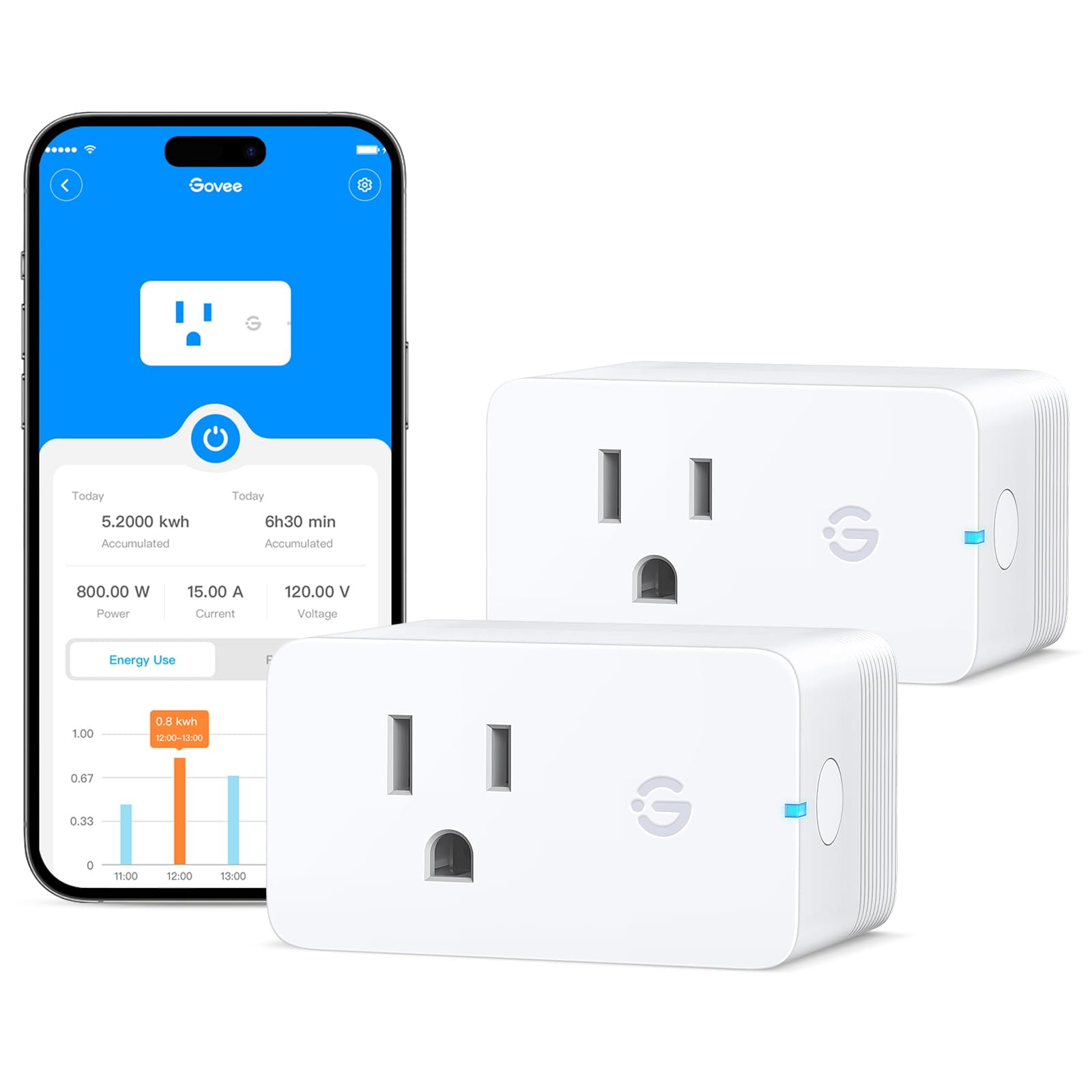 Smart Plug with Energy Monitoring, WiFi Bluetooth Plug Work with Alexa and Google Assistant, 15A ...