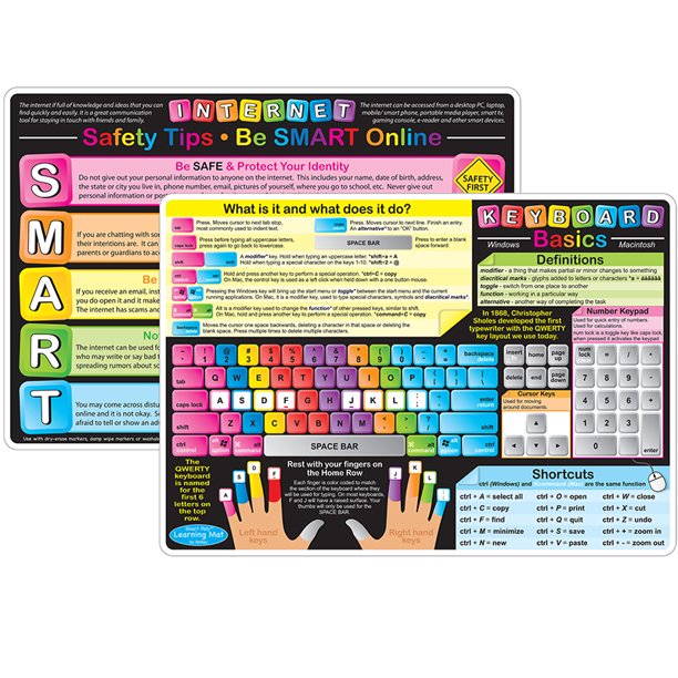 Smart Poly Learning Mat, 12" x 17", Double-Sided, Keyboard Basics ...