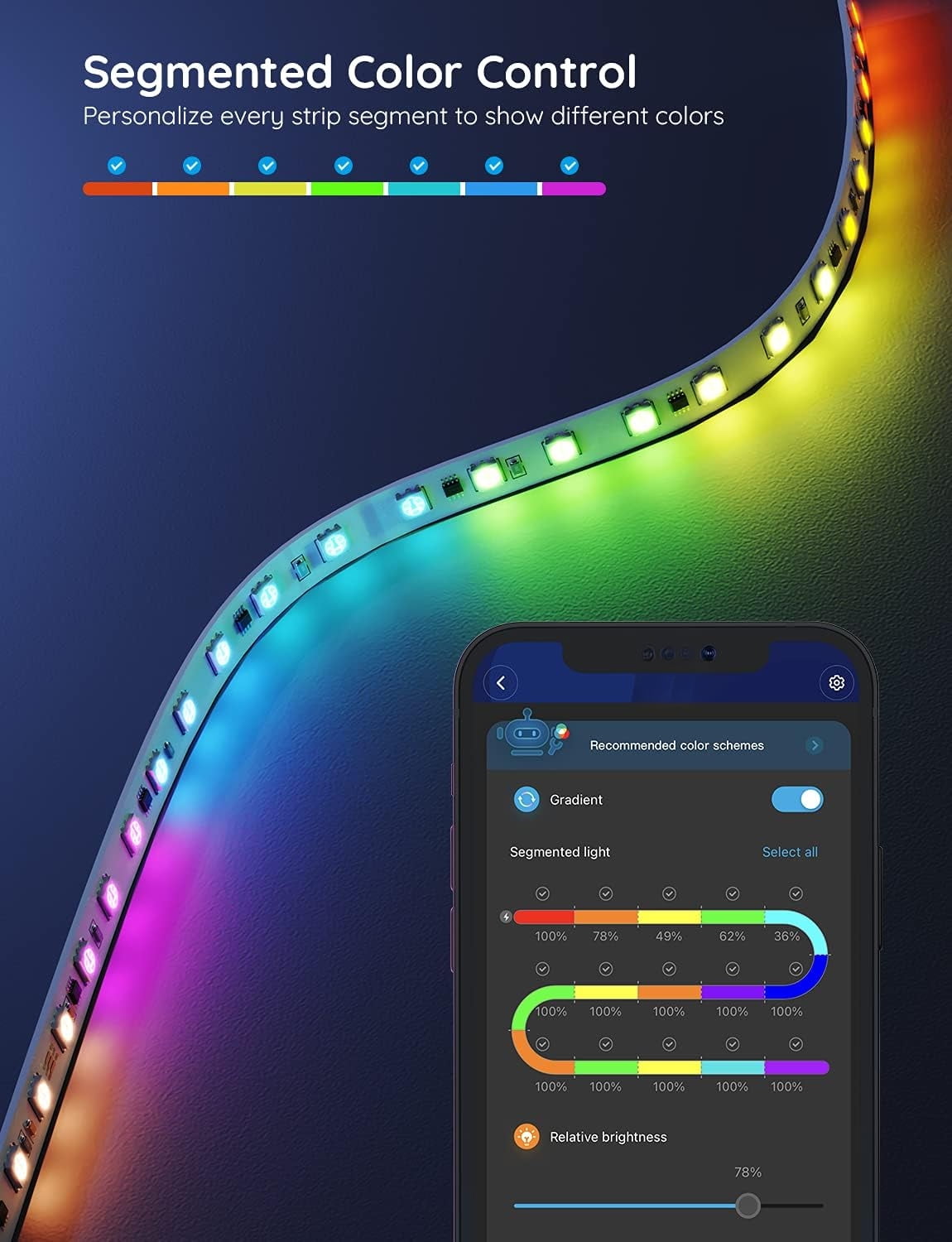 Smart RGBIC LED Strip Lights 65.6ft (2 x 32.8ft), Color Changing LED ...