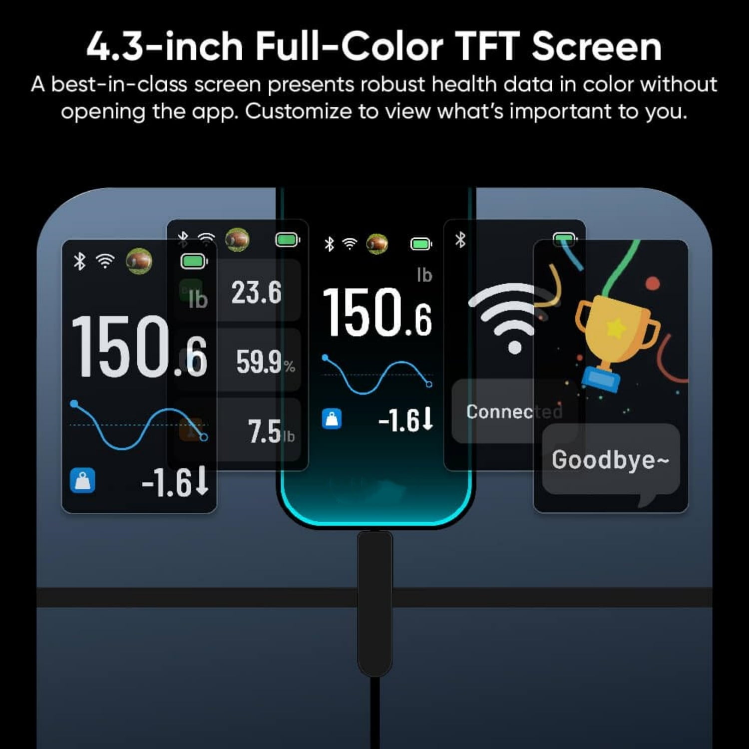 Smart Scale with 4.3" Color Display, Digital Bathroom Scale for Body ...