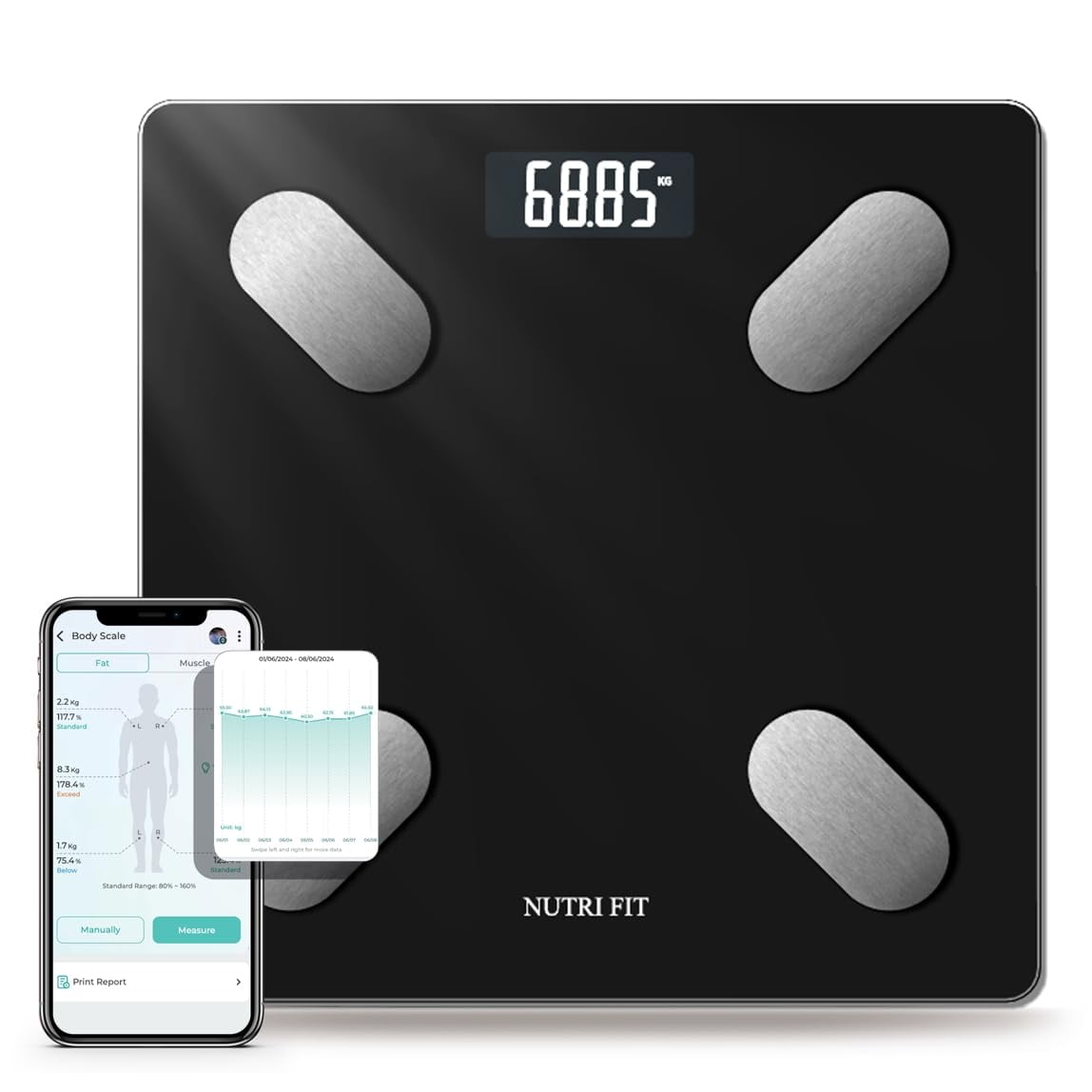 Smart Scale for Body Weight Composition Monitor, Bathroom Digital ...