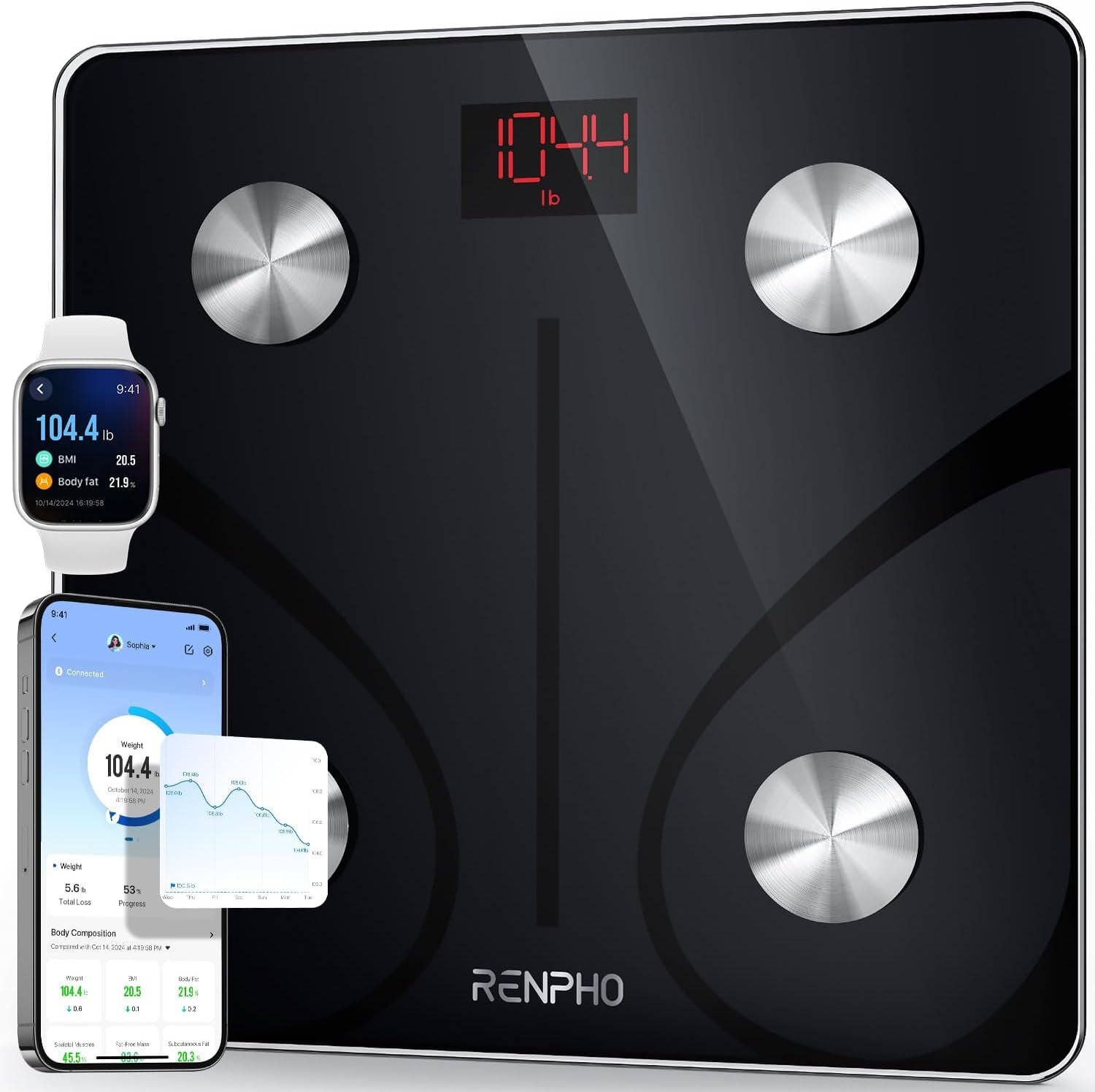 Smart Scale for Body Weight, FSA&HSA Eligible, Digital Bathroom Scale ...