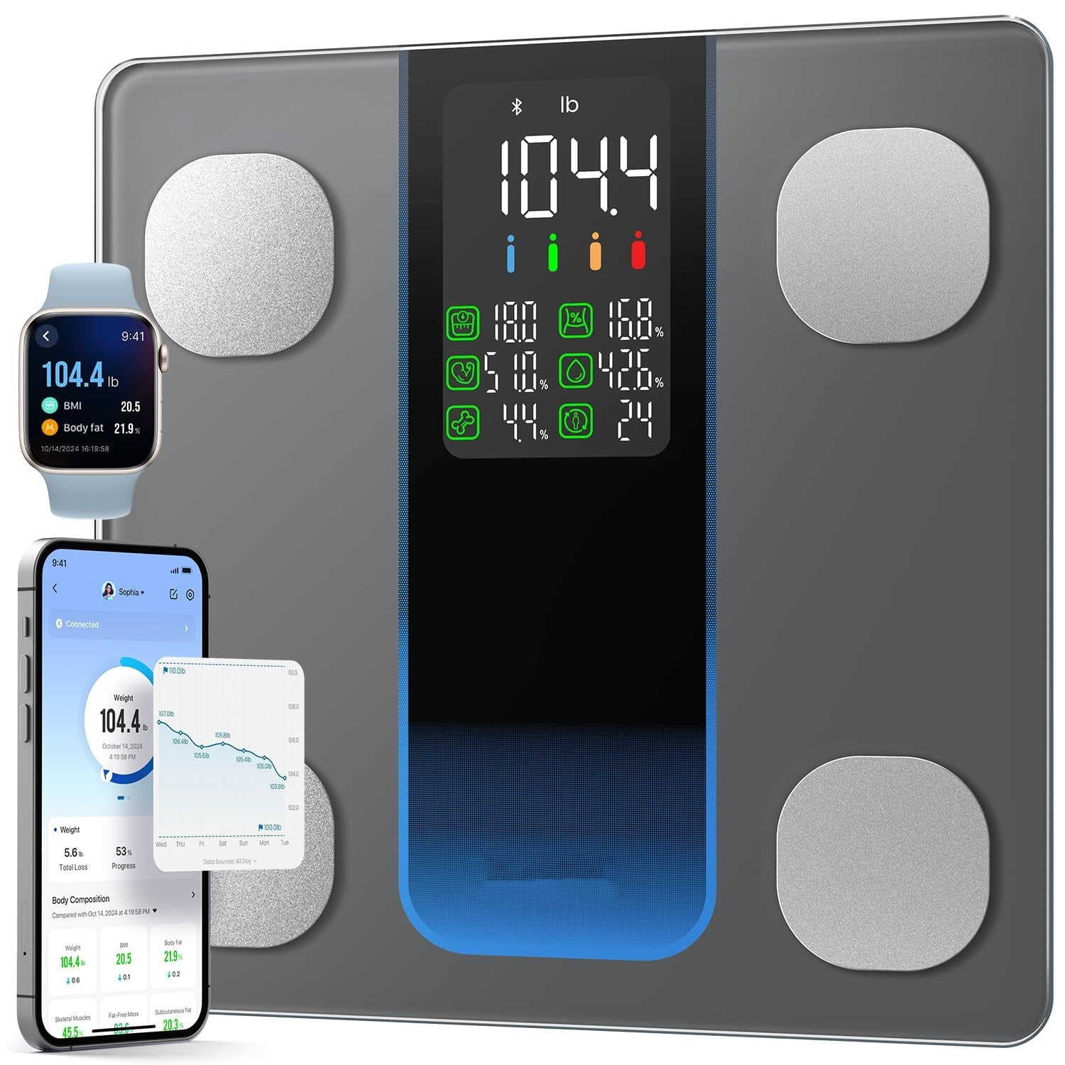 Smart Scale for Body Weight, Weight Scale with 7-in-1 Large Display for ...
