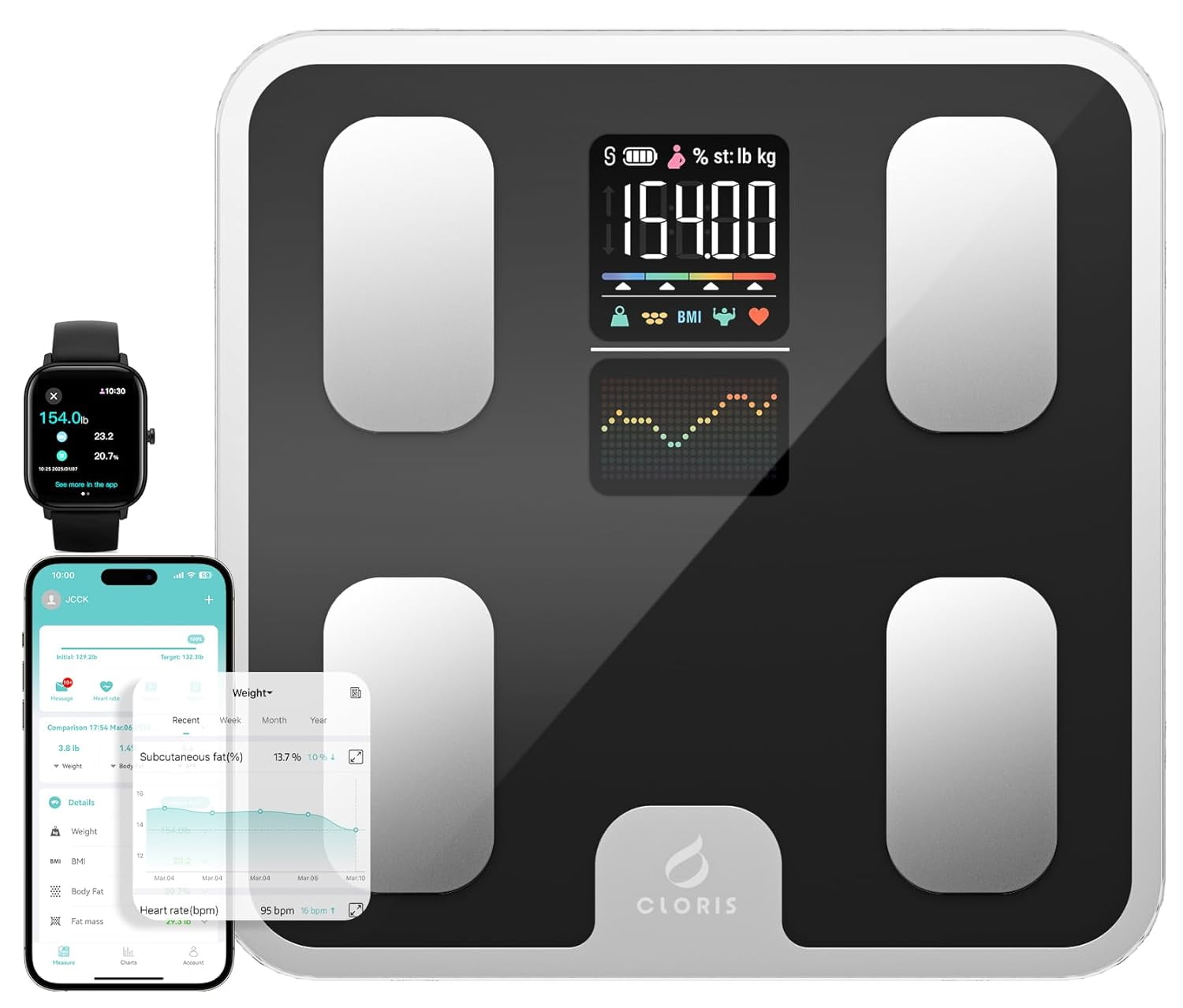 Smart Scale for Body Weight Fat, Digital Bathroom Weighing Machine for ...