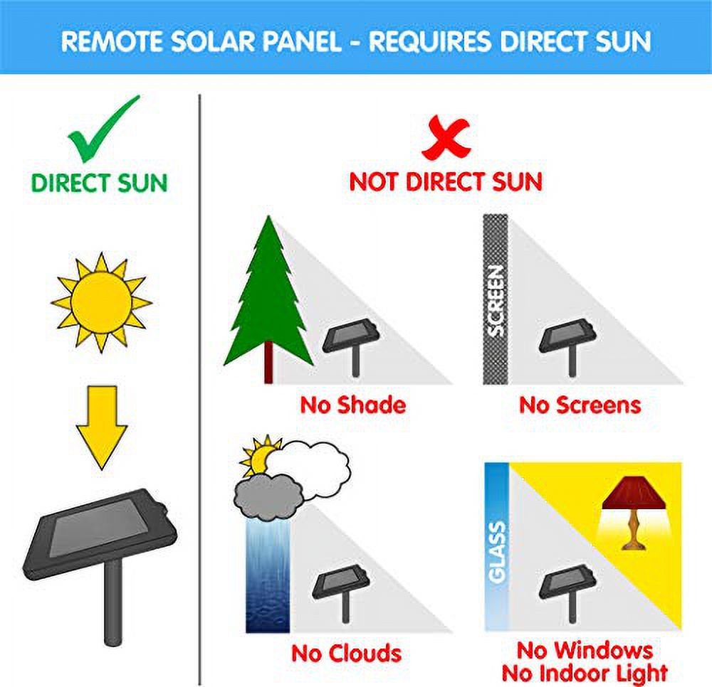 Smart Solar 23931R01 Ceramic Solar Cascading Fountain, Glazed Green ...