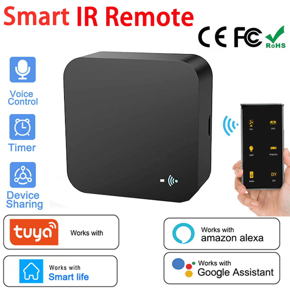 Smart WIFI IR Remote Control Universal Infrared Tuya Smart Home Remote ...