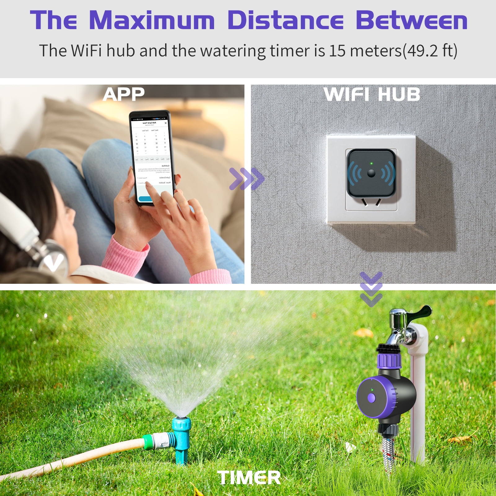 Smart WiFi Bluetooth Sprinkler Timer with Wireless Remote Control ...