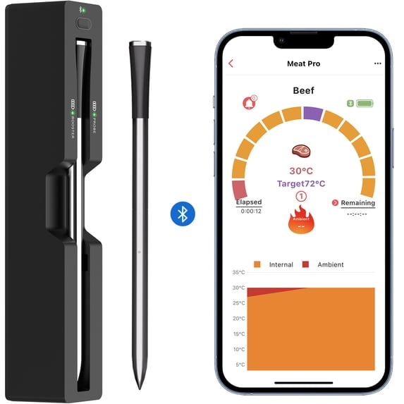 AARTVARK TEES Wireless Meat Thermometer, Bluetooth Cooking Thermometer ...