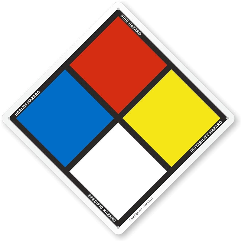 SmartSign - S-5531 NFPA Sign Kit (Placard, Digits & Symbols) | 17" Tall ...