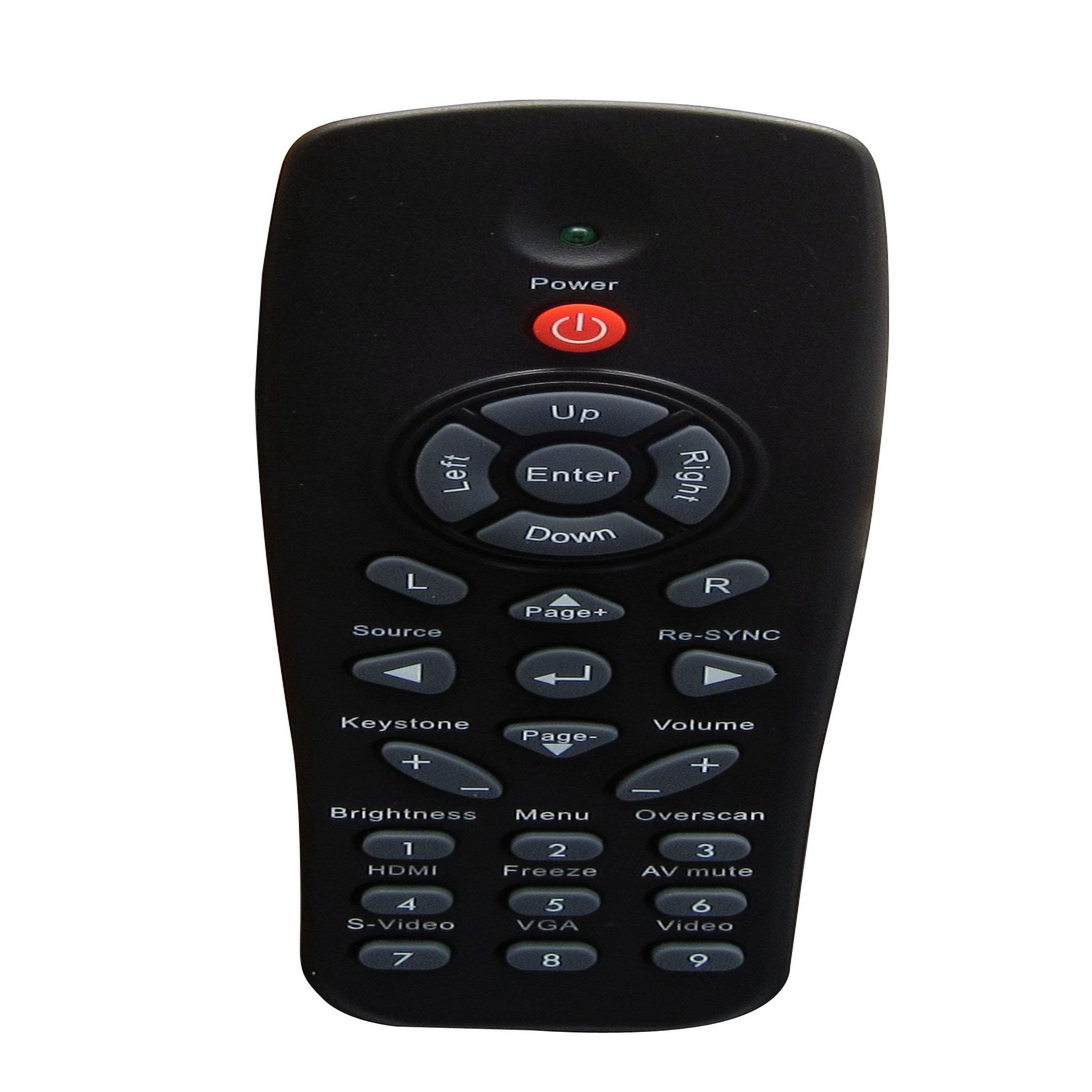 SmartSync Remote Control BR-3052N for Seamless Device Management ...