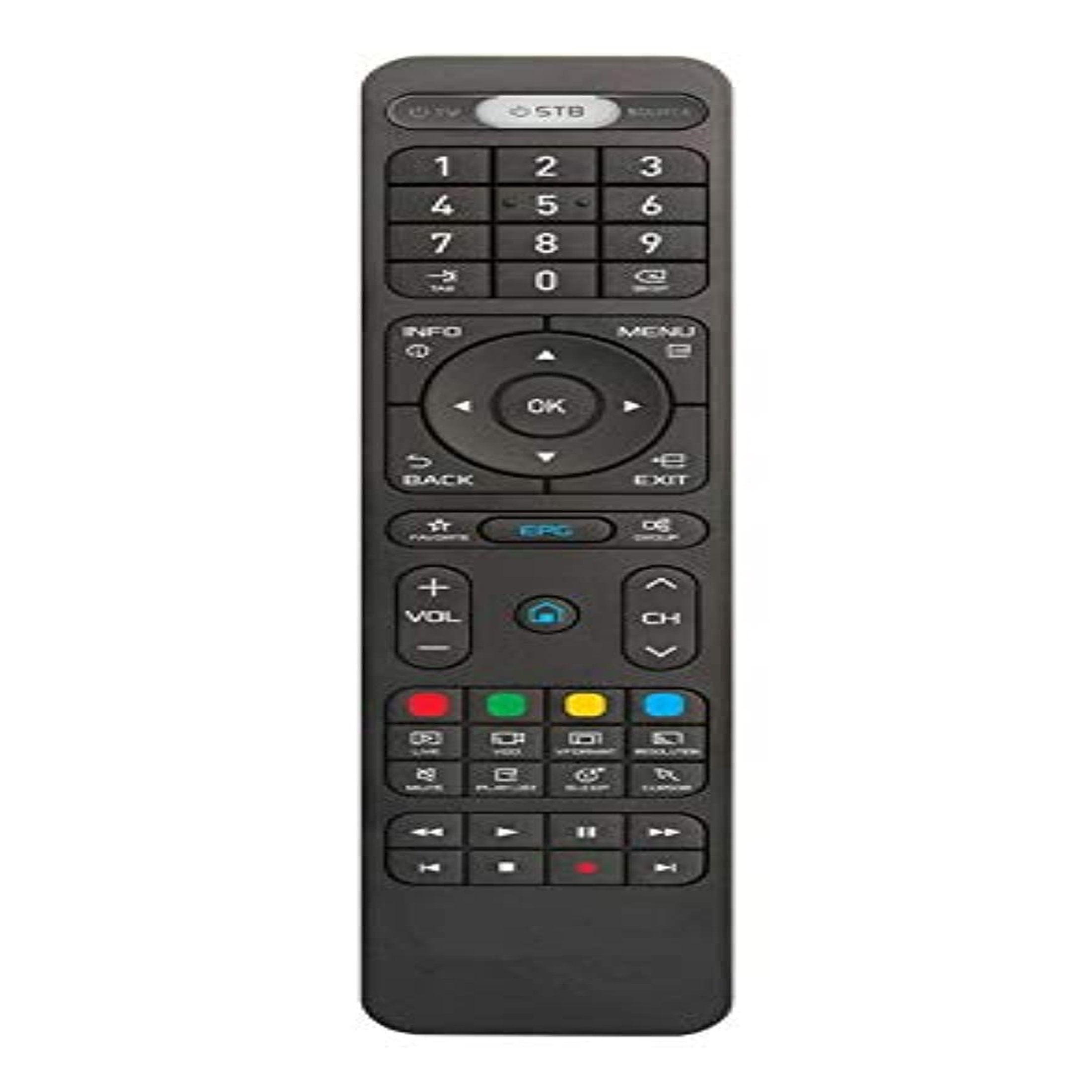 SmartSync Universal Learning Remote for Z Series and Dreamlink Devices ...