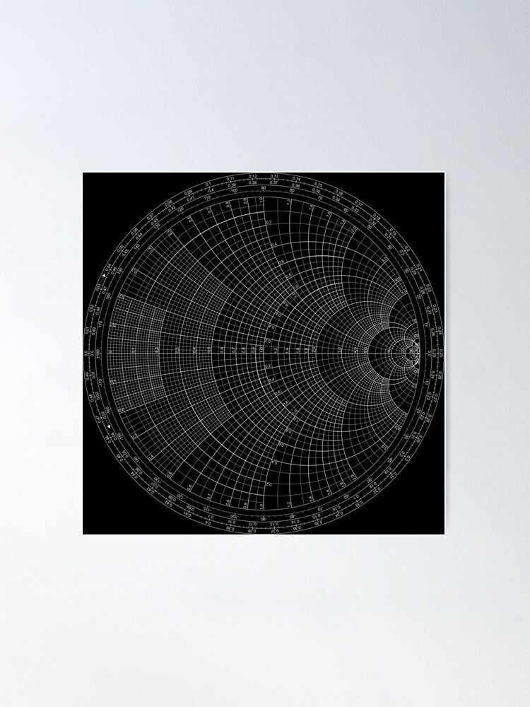 Smith Chart Poster - Walmart.com