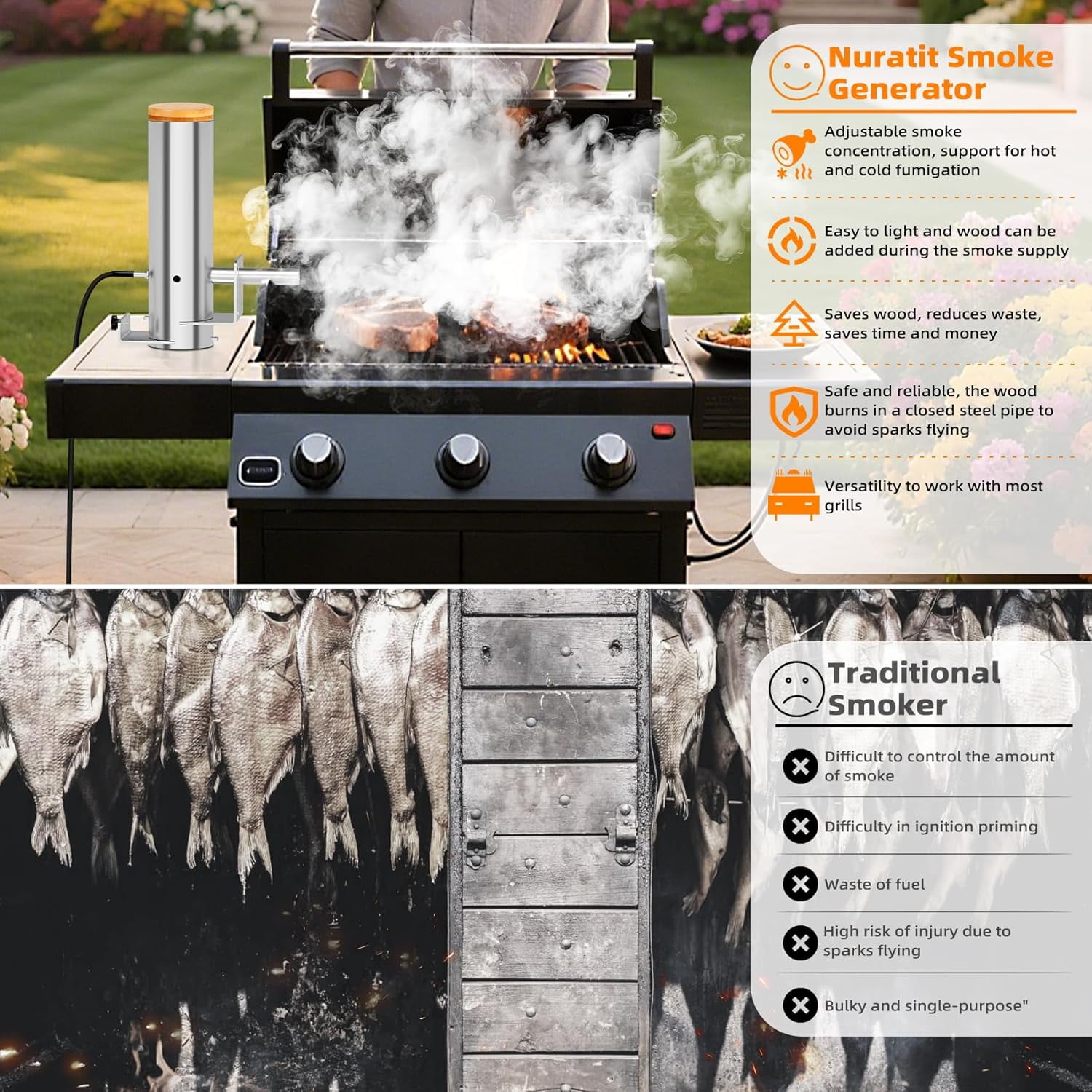 Smoke Generator, Hot and Cold Smoke Generator with Lid & Air Pump ...