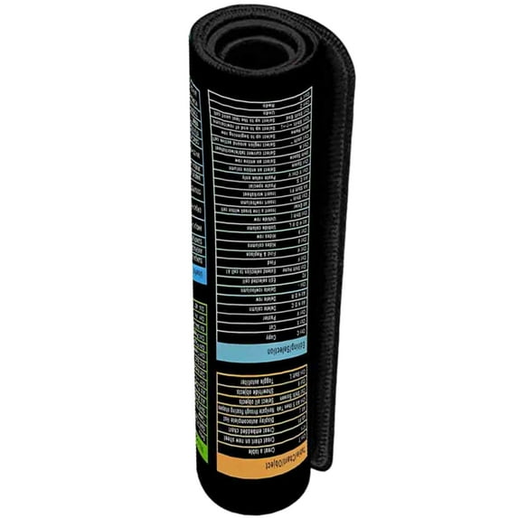 Smooth Surfaces Waterproof Desk Mats with Practical Excels and Word ...