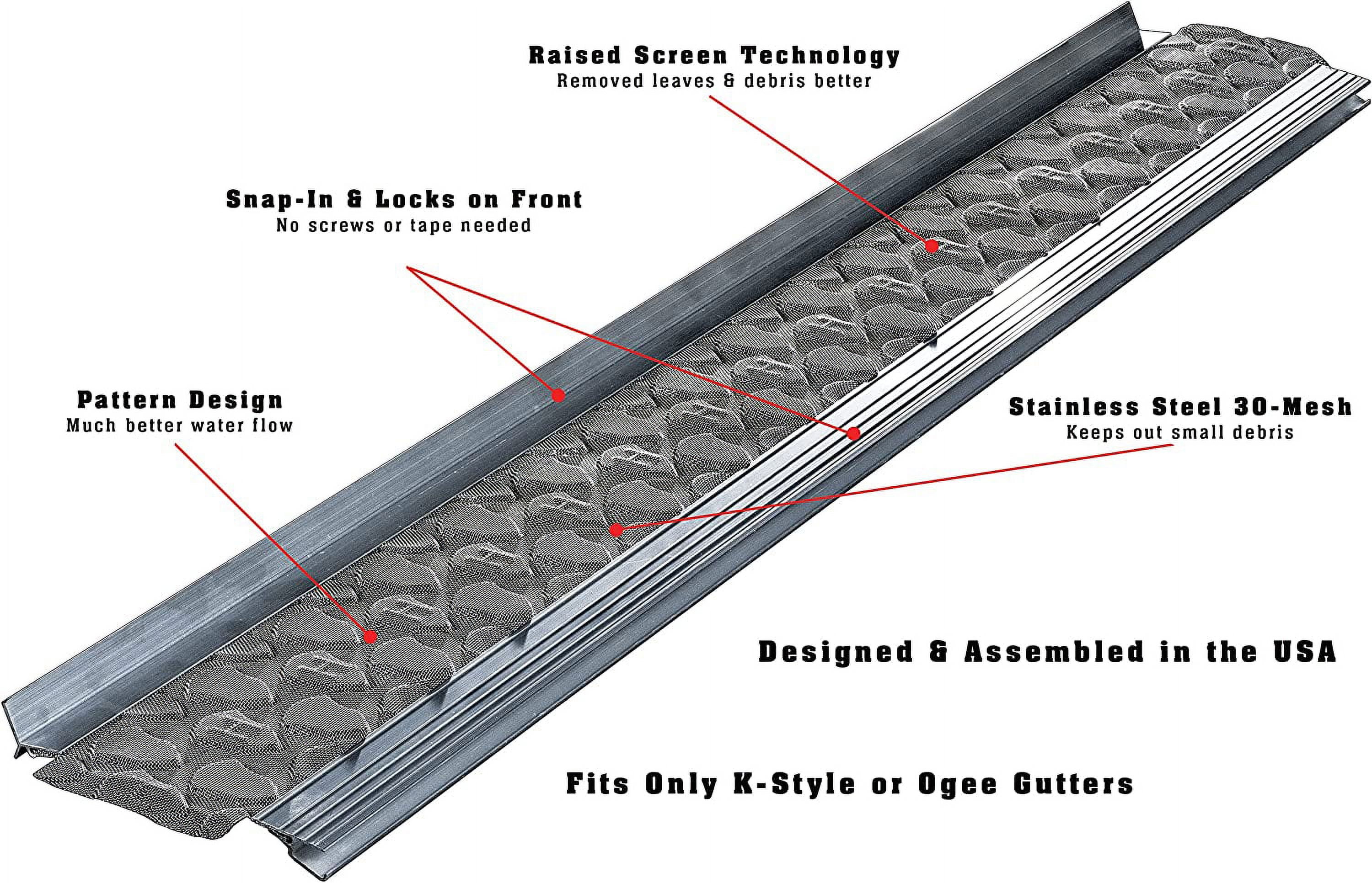 Snap Fit Gutter Guard (5in. - Carton of 16 Pieces (48 Feet Per Carton ...