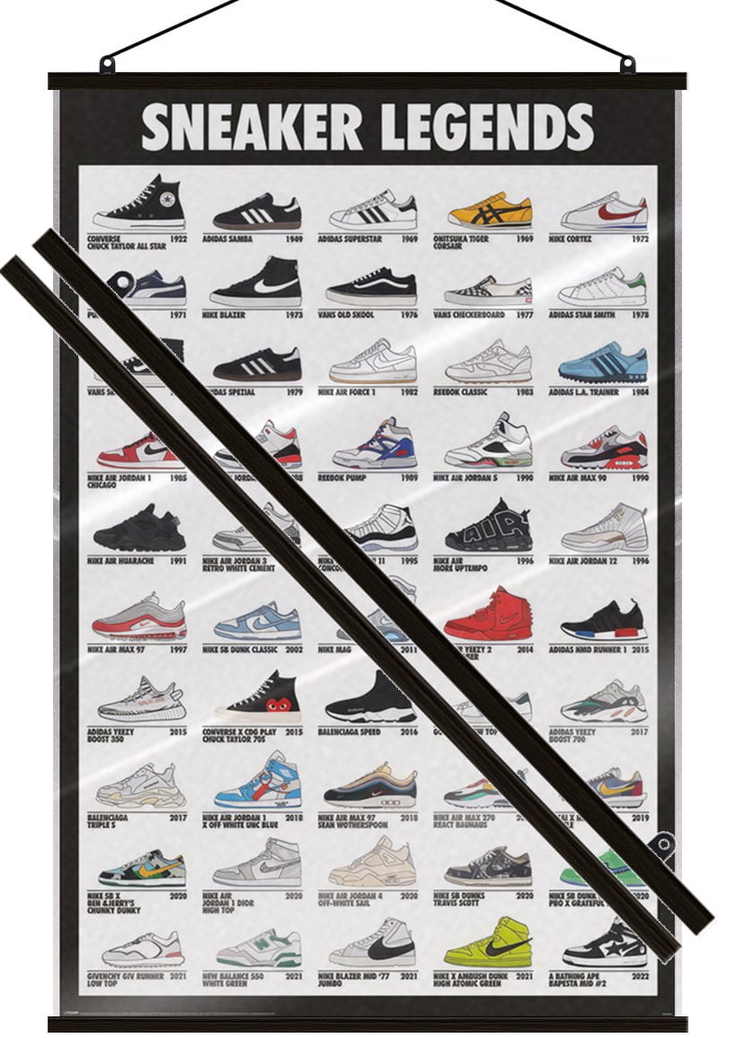 Sneaker Legends - Poster (50 Of History's Most Famous Sneakers) (Size ...