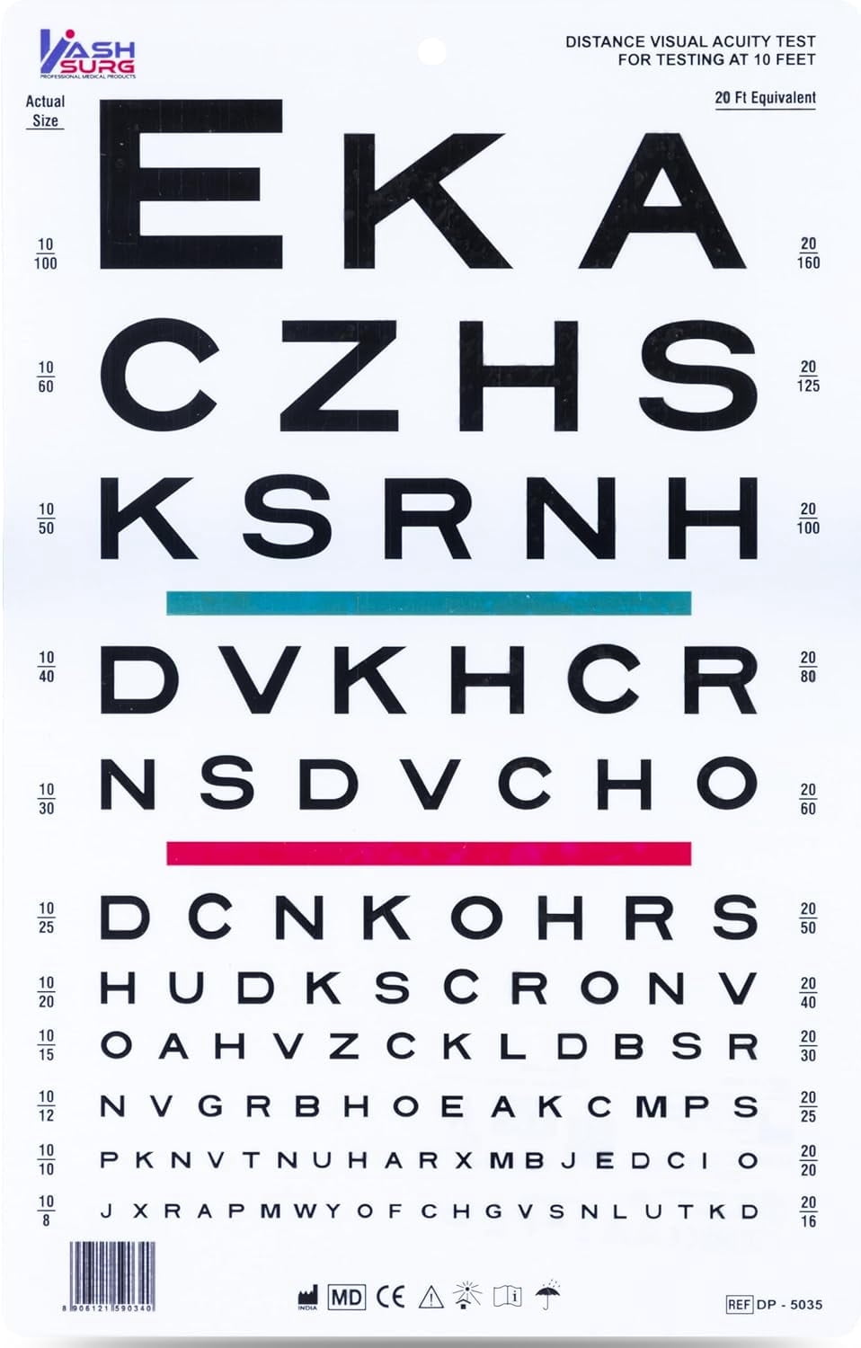 Snellen Visual Acuity Eye Chart for 10 Feet EKA - Walmart.com